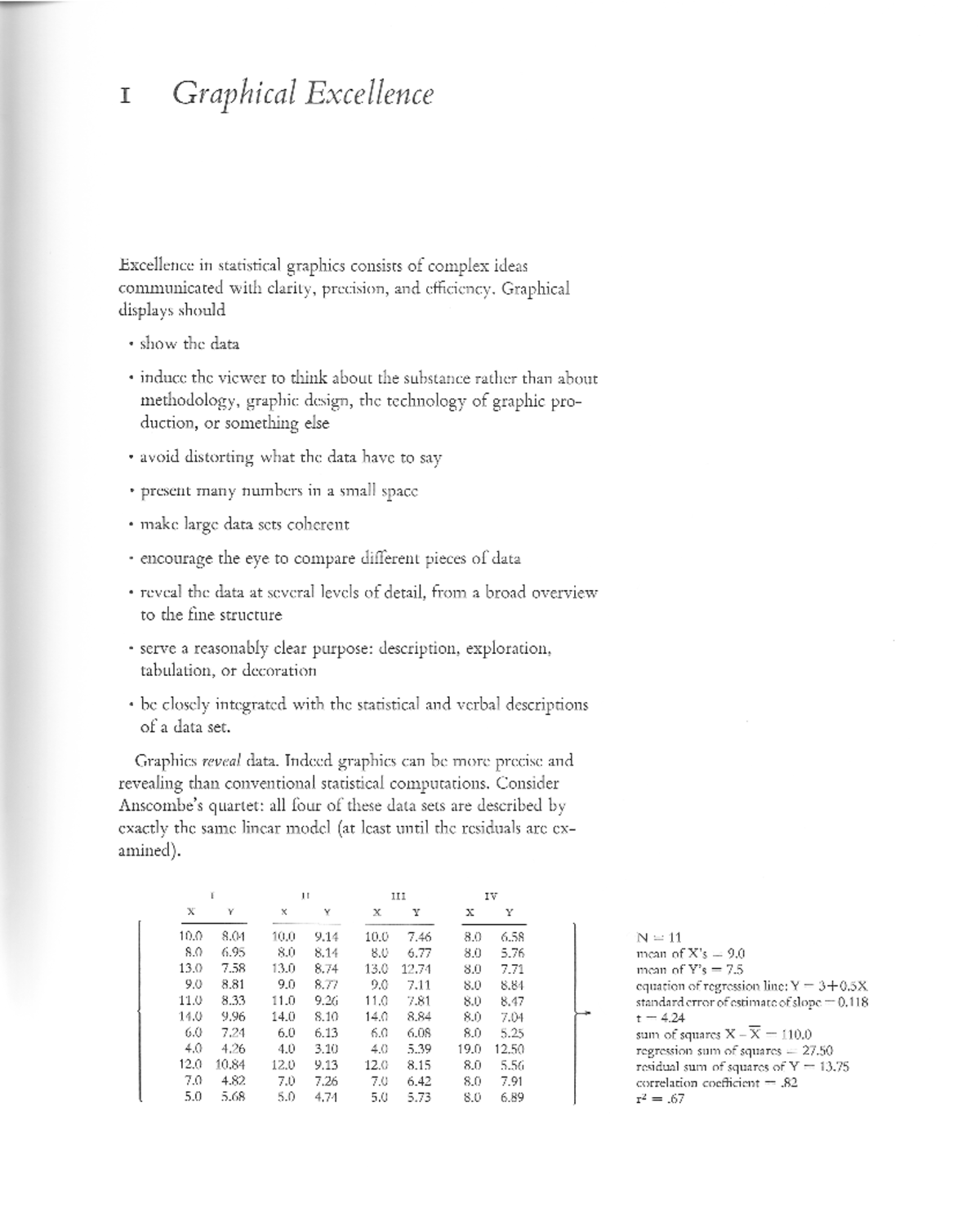 Graphical Excellence Tufte 1 - BUAD425 - USC - Studocu