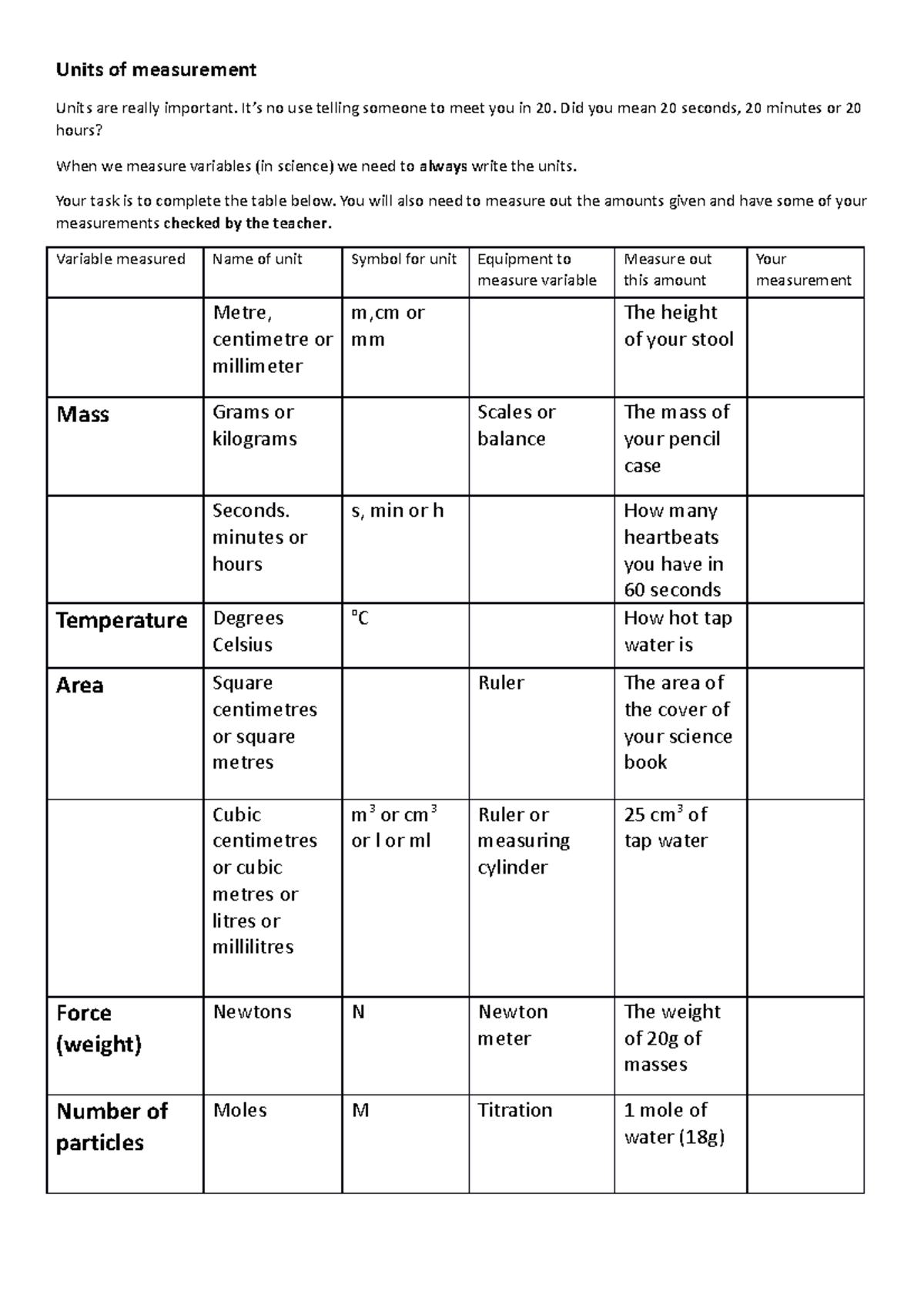 Units of measurement activity - student sheet - Studocu