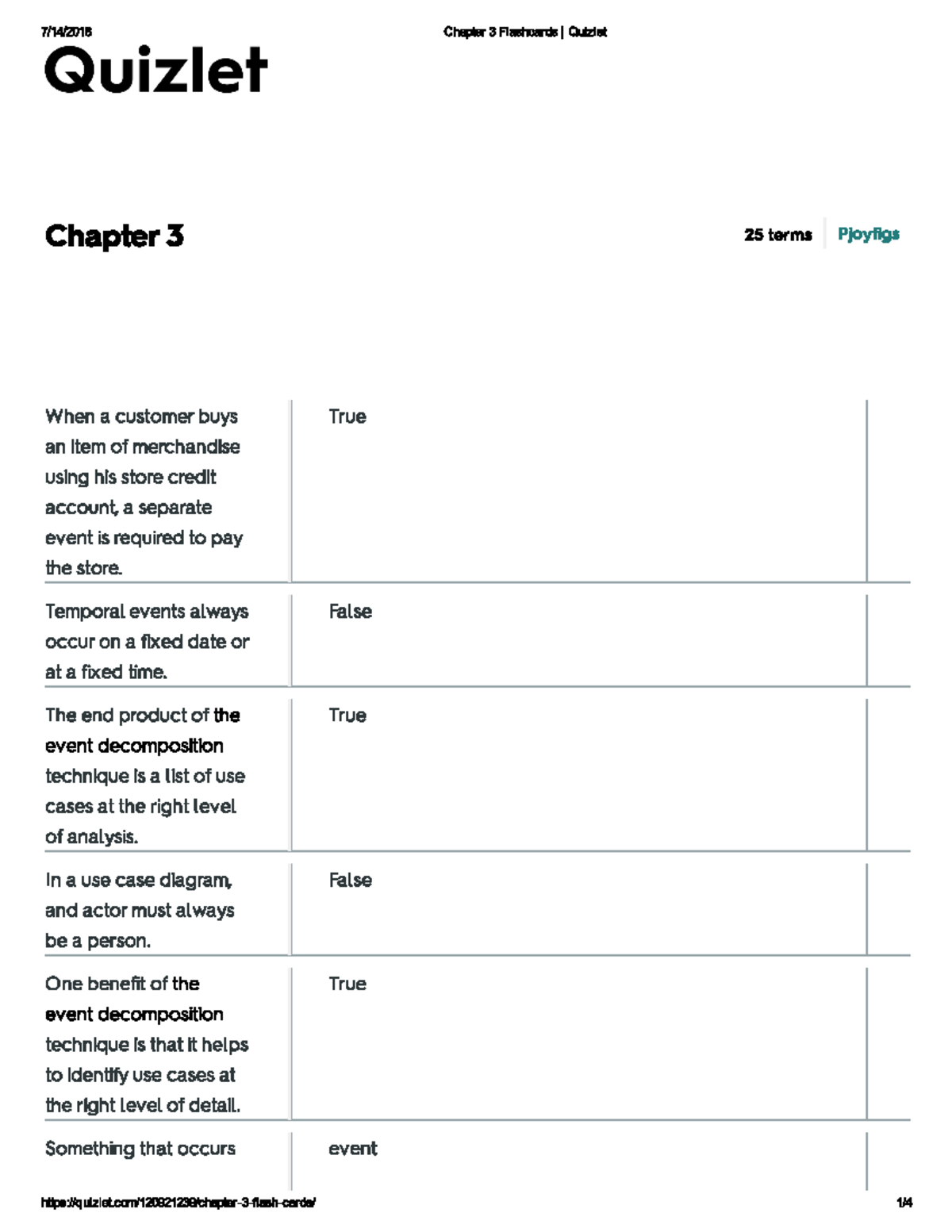 Flashcards-5 - Study notes - Chapter 3 Flashcards I Quizlet Quizlet ...
