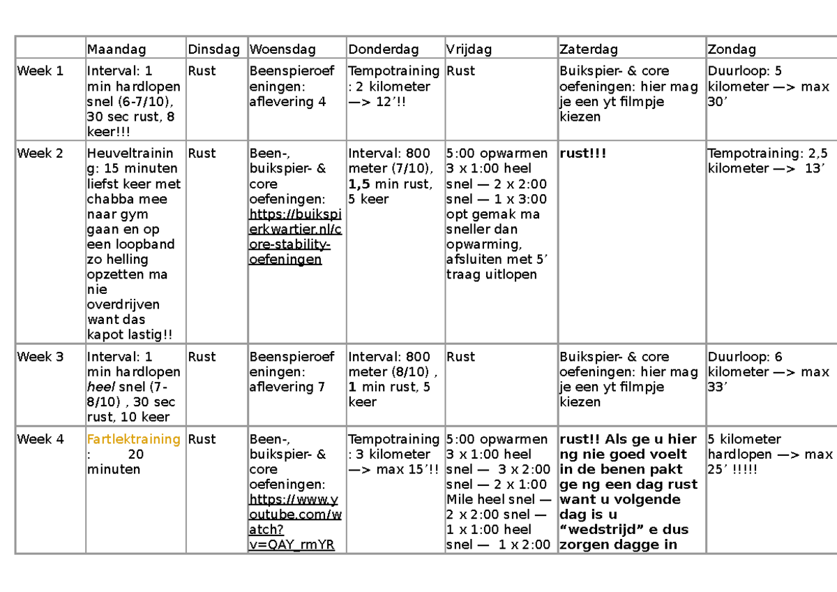 Loopschema 5KM - Maandag Dinsdag Woensdag Donderdag Vrijdag Zaterdag ...
