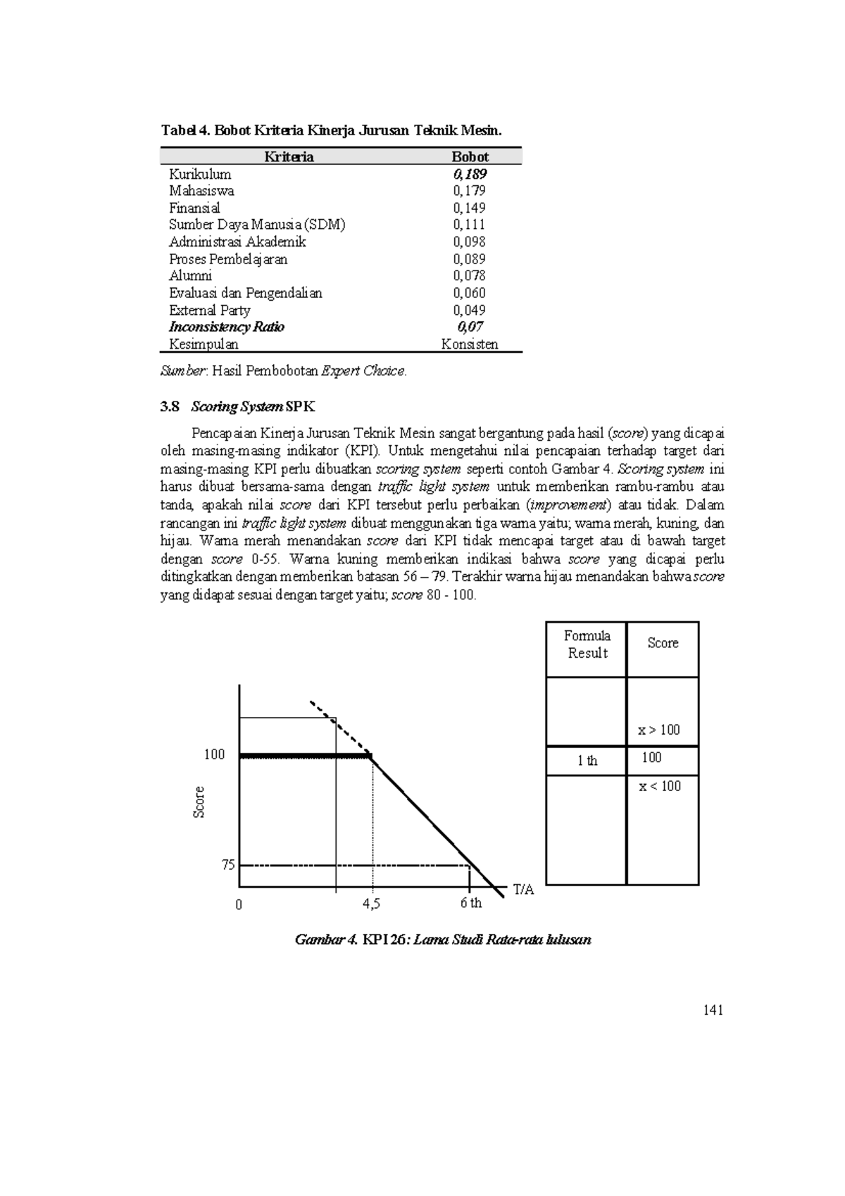 Perancangan dan Implementasi Sistem Pengukuran Kerja Dengan Metode IPMS ...