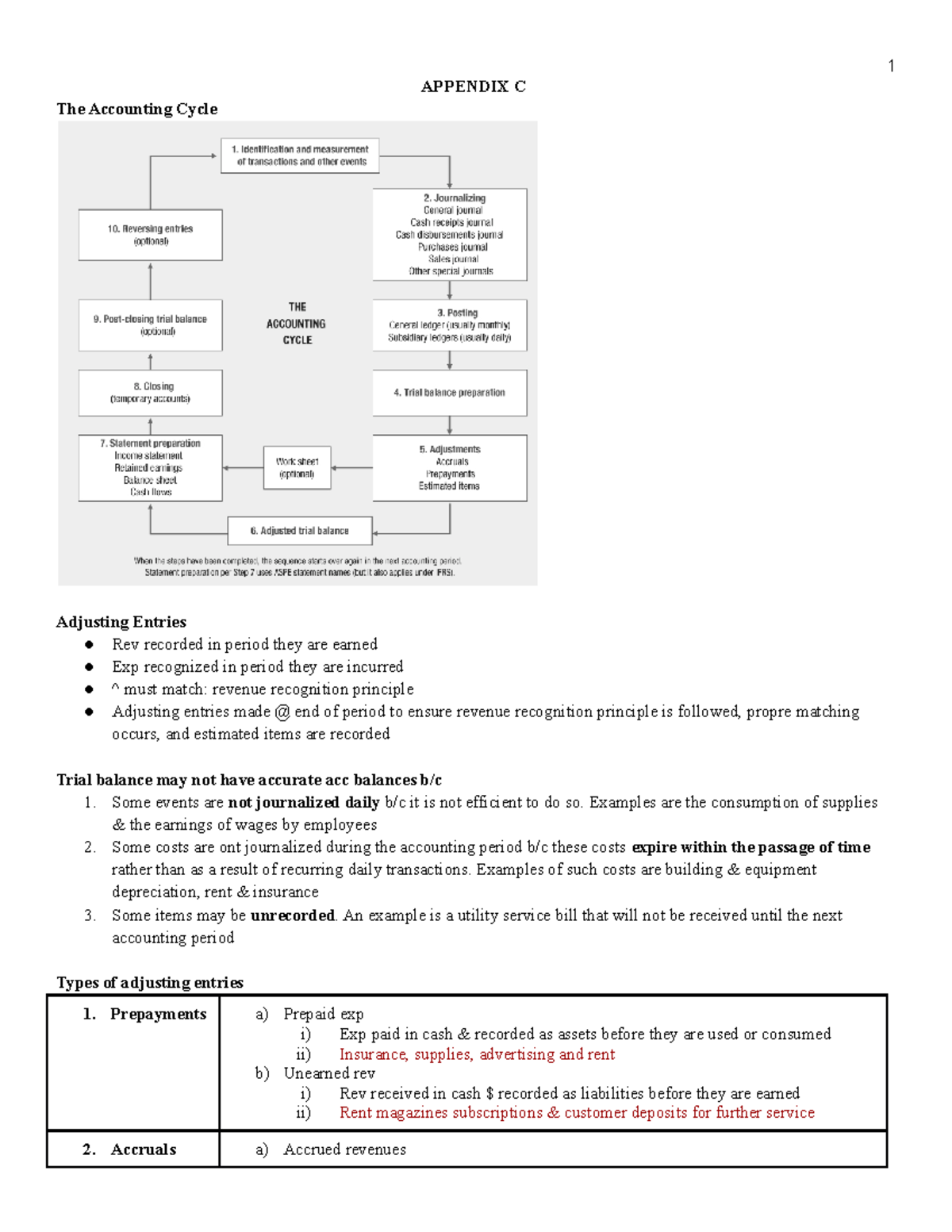 BU387 Wiley Assignment 1 Material - APPENDIX C The Accounting Cycle ...