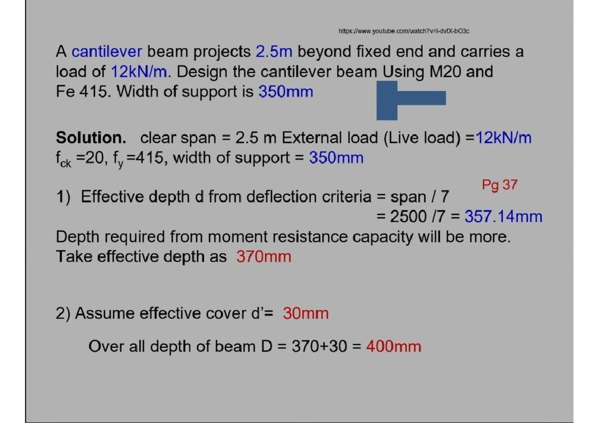 DCS 1 - Module 1 and 2 Lecture notes and numerical problems - Design of ...