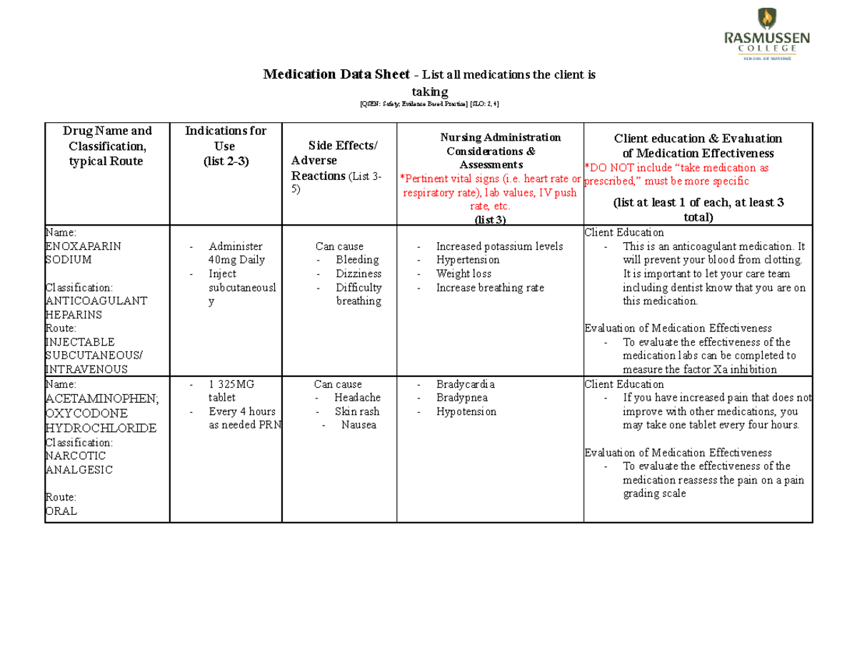 Medication Template - Medication Data Sheet - List all medications the ...
