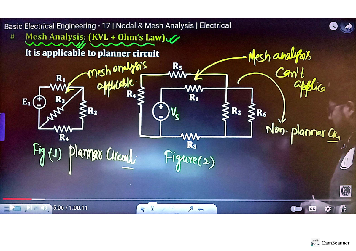 Mesh and nodal analysis - Basic Electrical Engineering 17 I Nodal Mesh Analysis I Electrical L ...