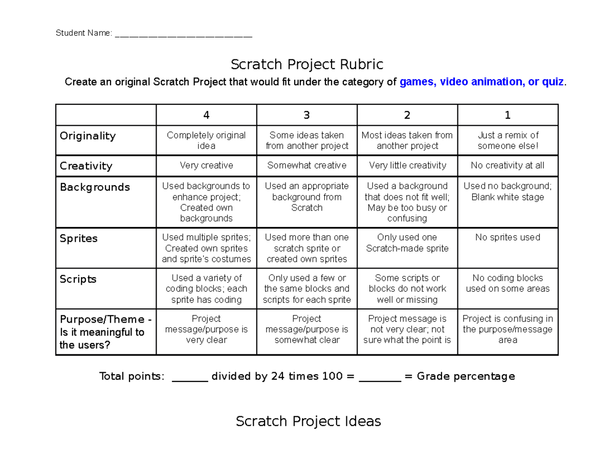 Scratch Project Rubric 1 Student Name scratch-project-rubric-1-student-name