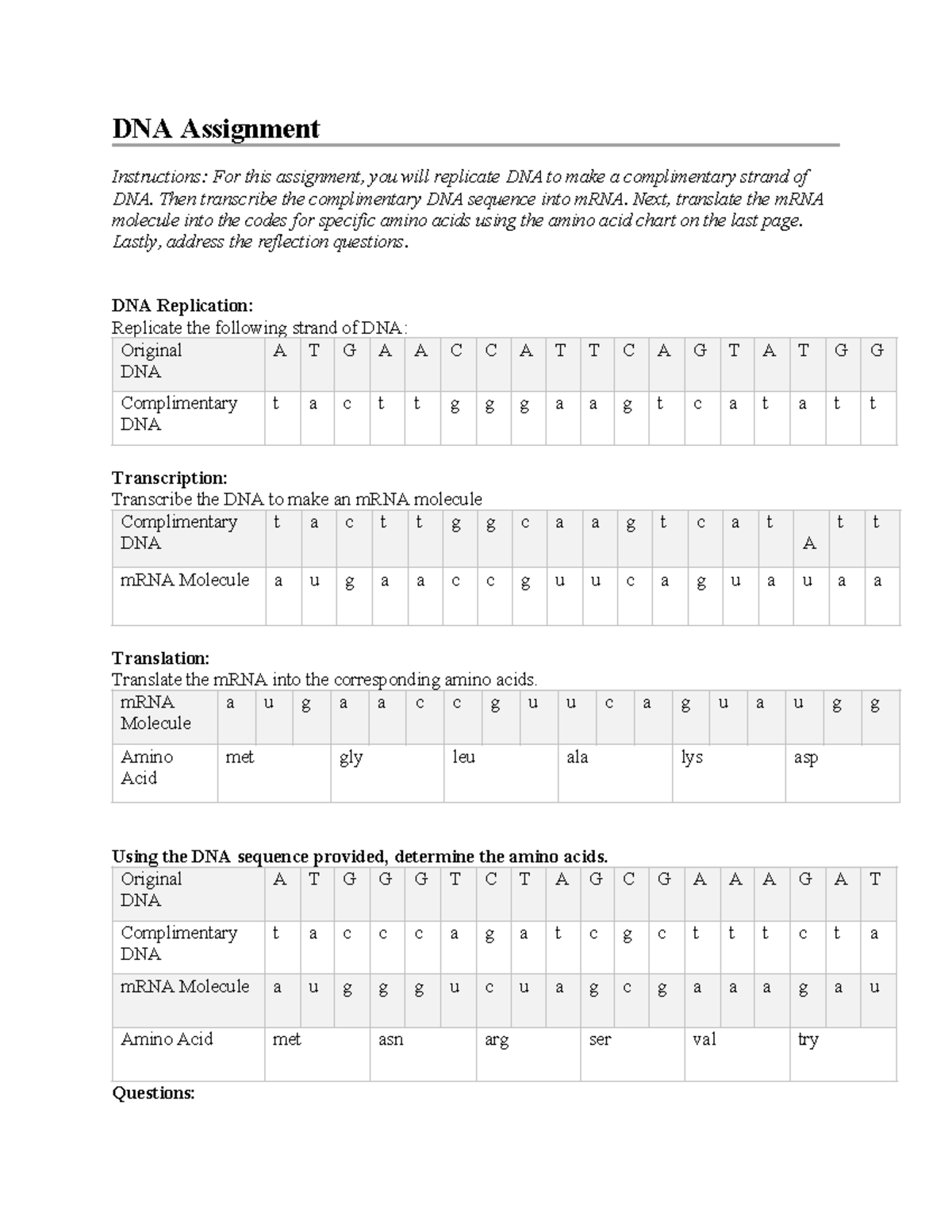 03 05 transcription and translation assignment - DNA Assignment ...
