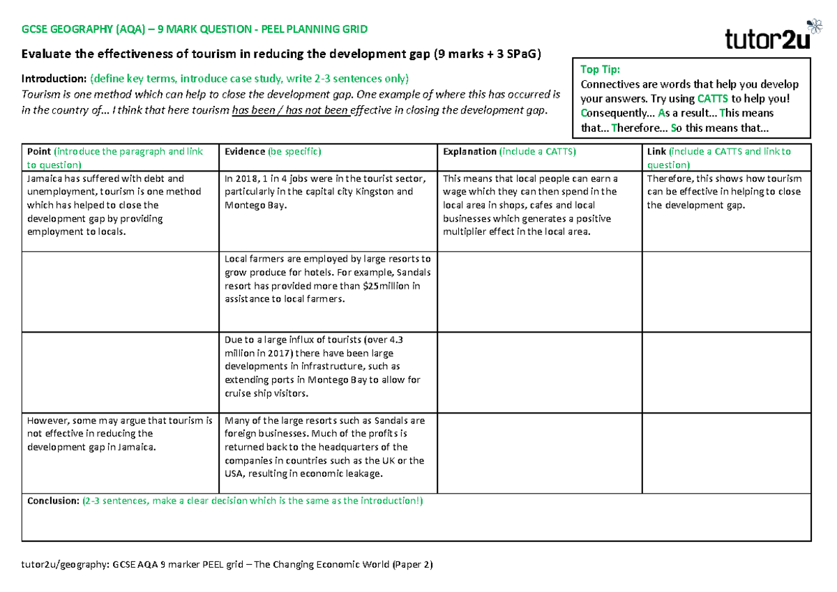 Paper 2 Changing Economic World PEEL Grid 1 Development Gap - tutor2u ...