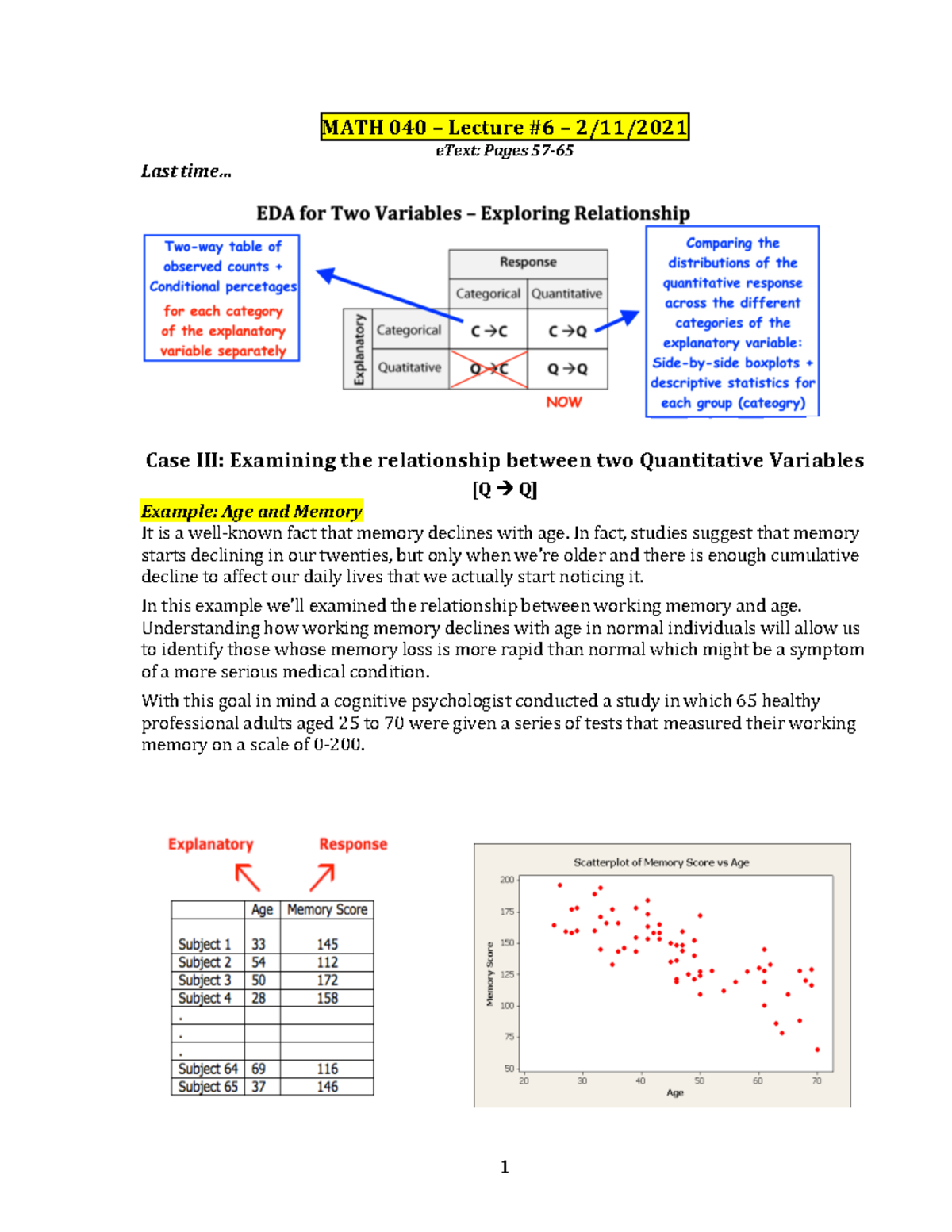 Lecture #6 (Feb 11) - MATH 040 – Lecture #6 – 2/11/2021 _eText: Pages ...
