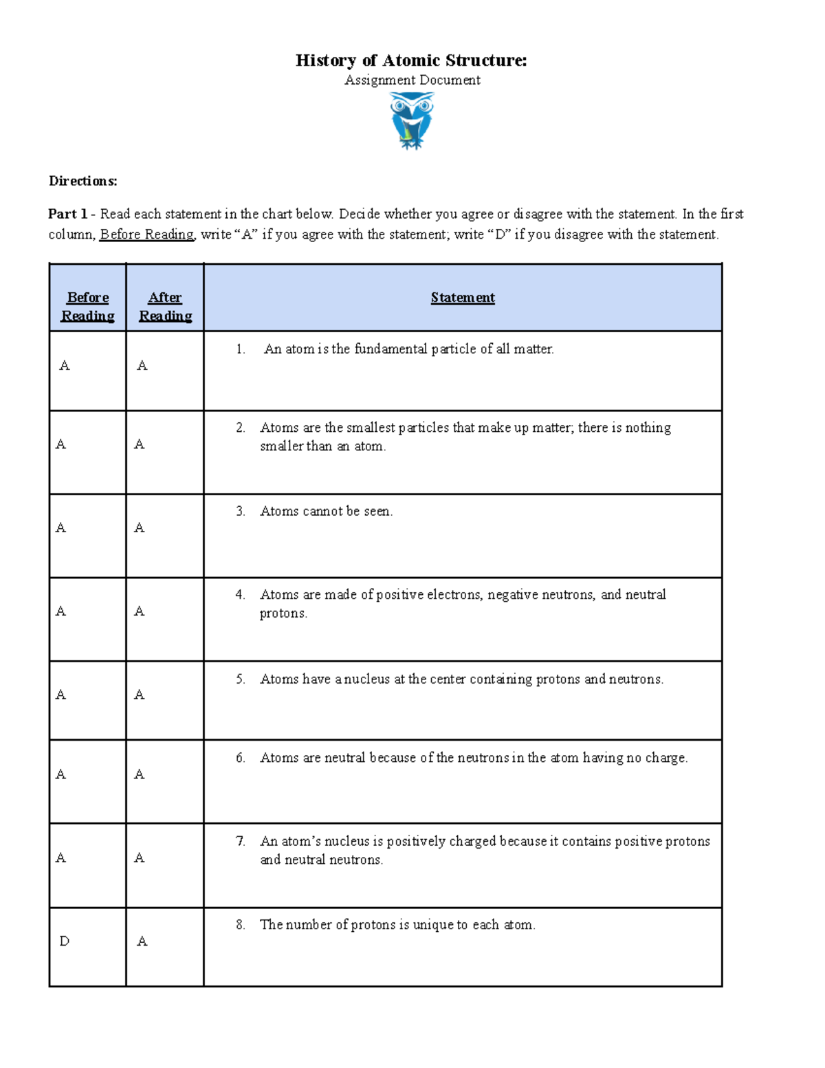 History of Atomic Structure Assignment - History of Atomic Structure ...