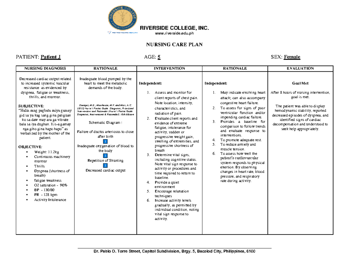 Editeddddd - ———- riverside.edu NURSING CARE PLAN PATIENT: Patient J ...