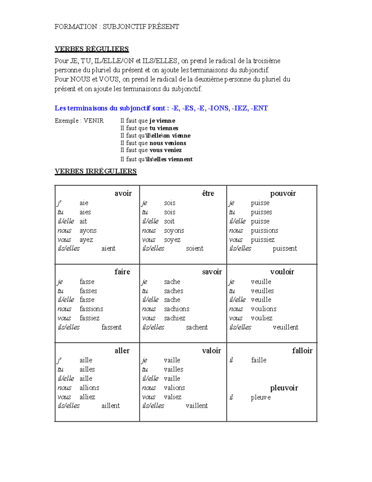 Subjonctif-formation - FORMATION : SUBJONCTIF PRÉSENT VERBES RÉGULIERS ...