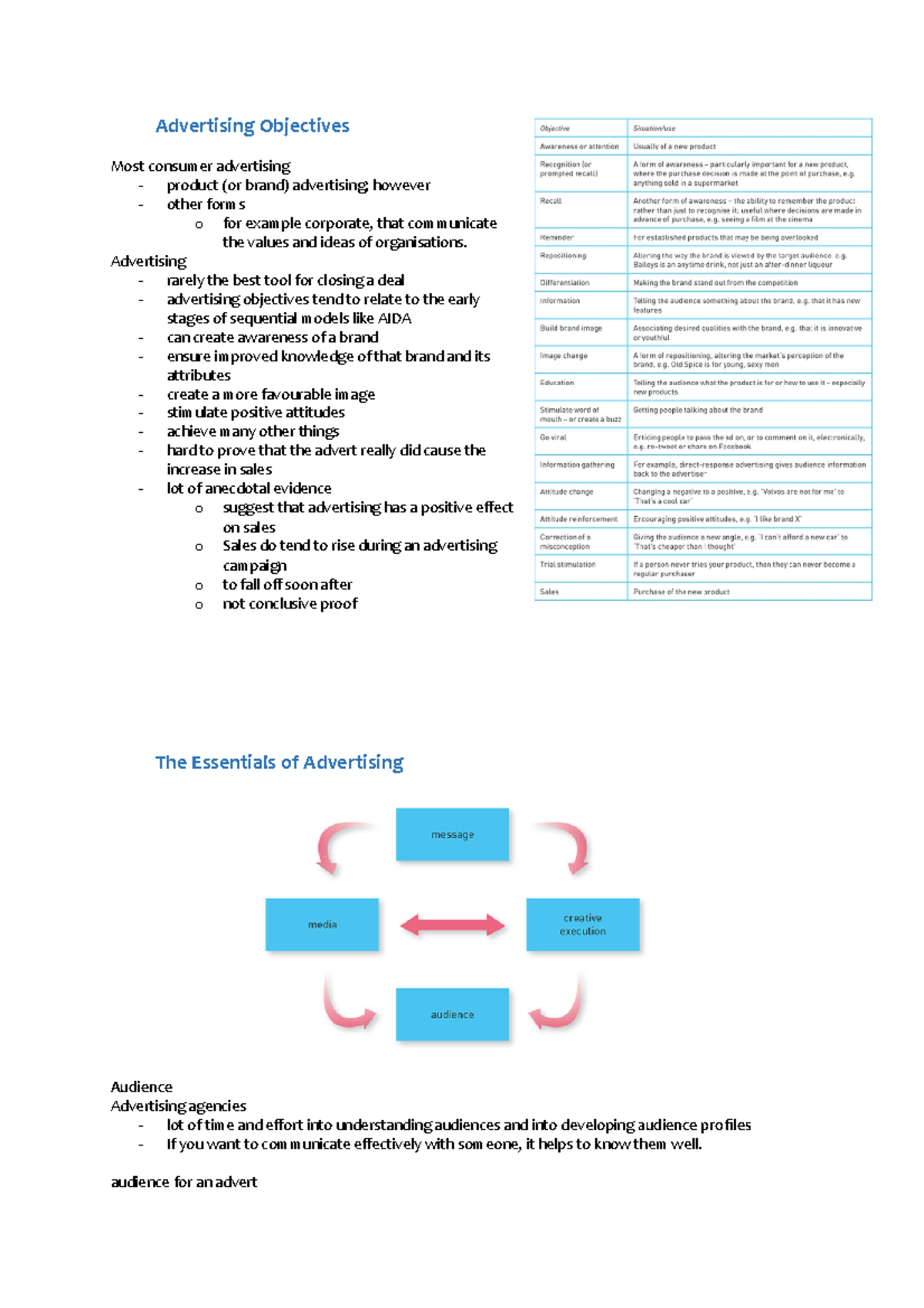 Advertising Objectives - Advertising Objectives Most consumer ...