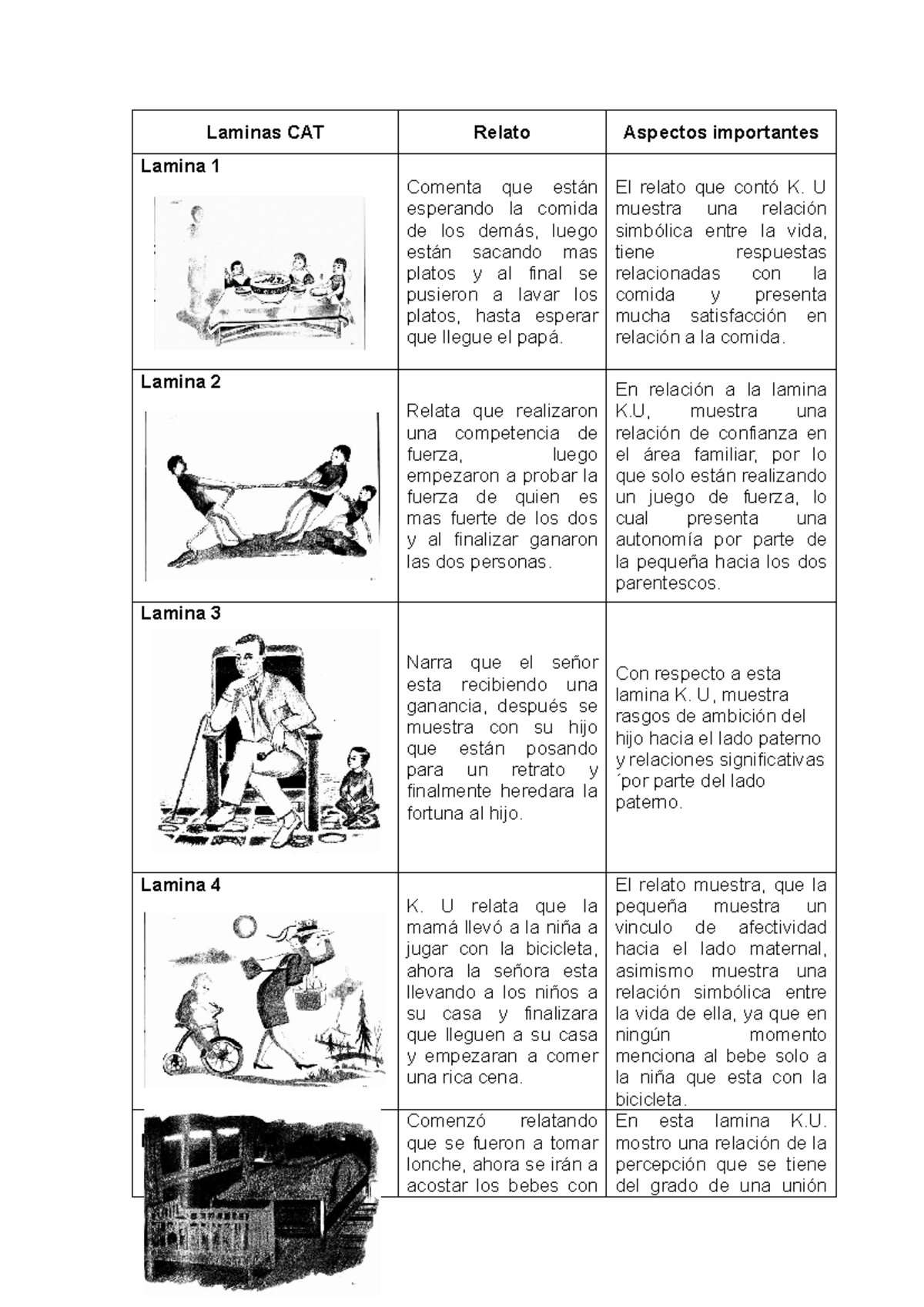 Laminas CAT H -........ - Laminas CAT Relato Aspectos importantes ...