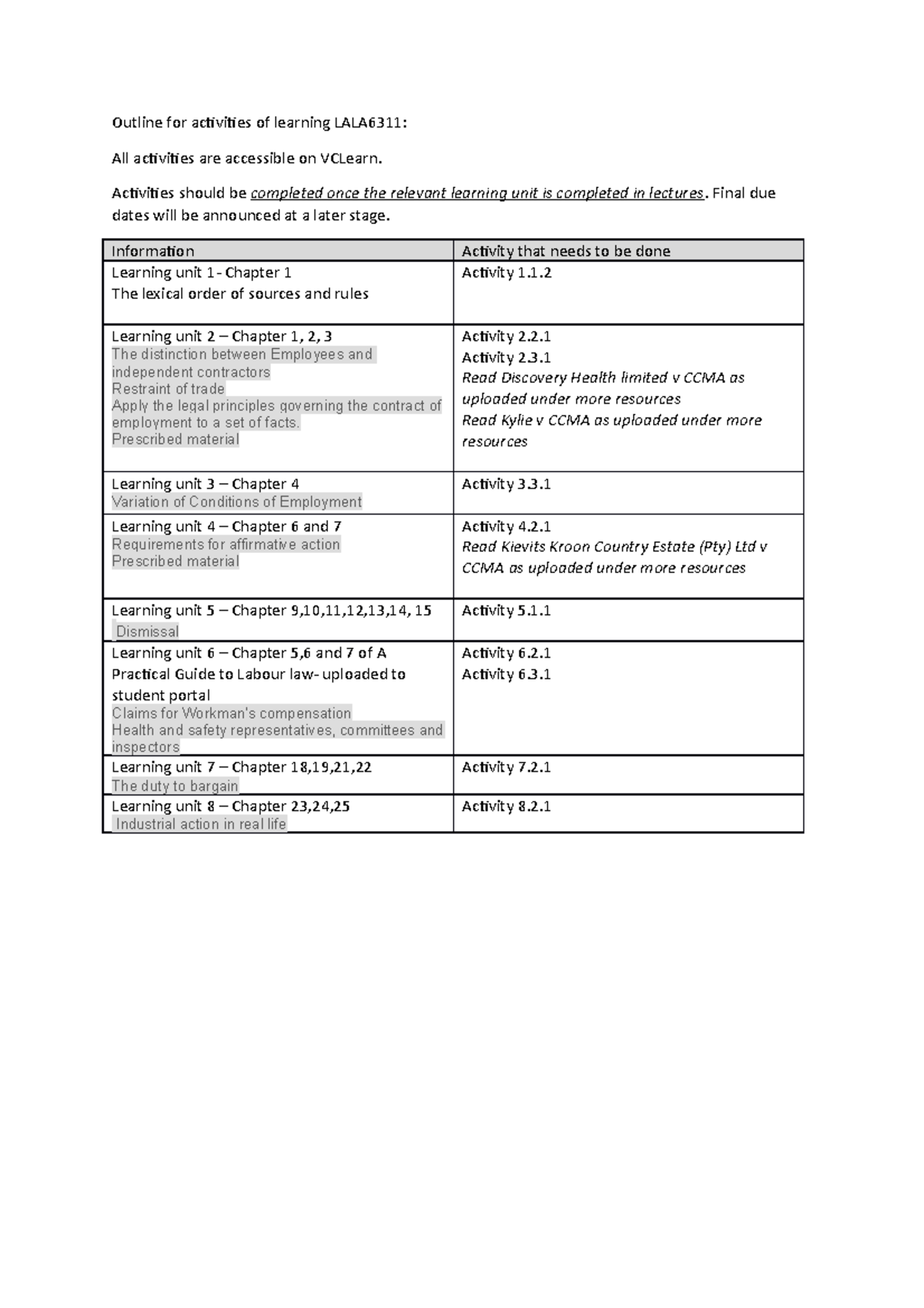 Outline of Activities for Learning - Outline for activities of learning ...