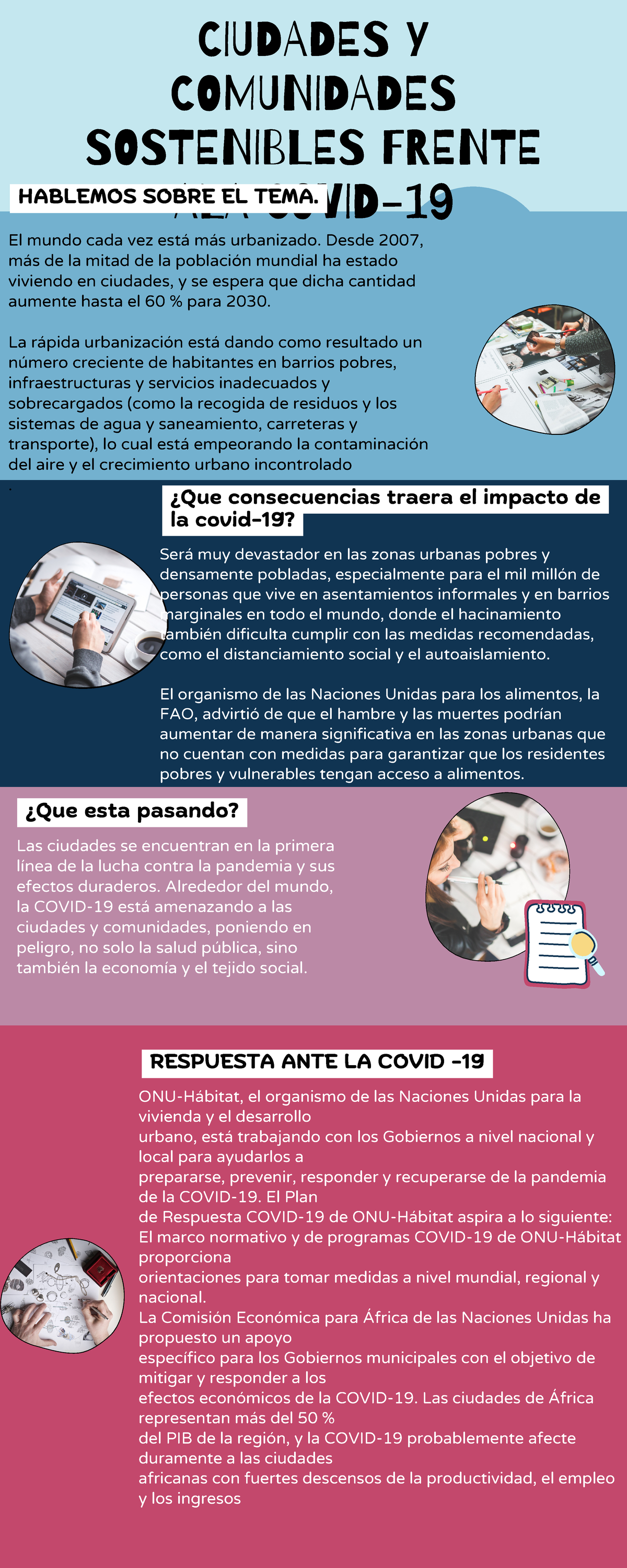 Infografía sobre uno de los 17 ODS - CIUDADES Y COMUNIDADES SOSTENIBLES FRENTE ALA COVID ...
