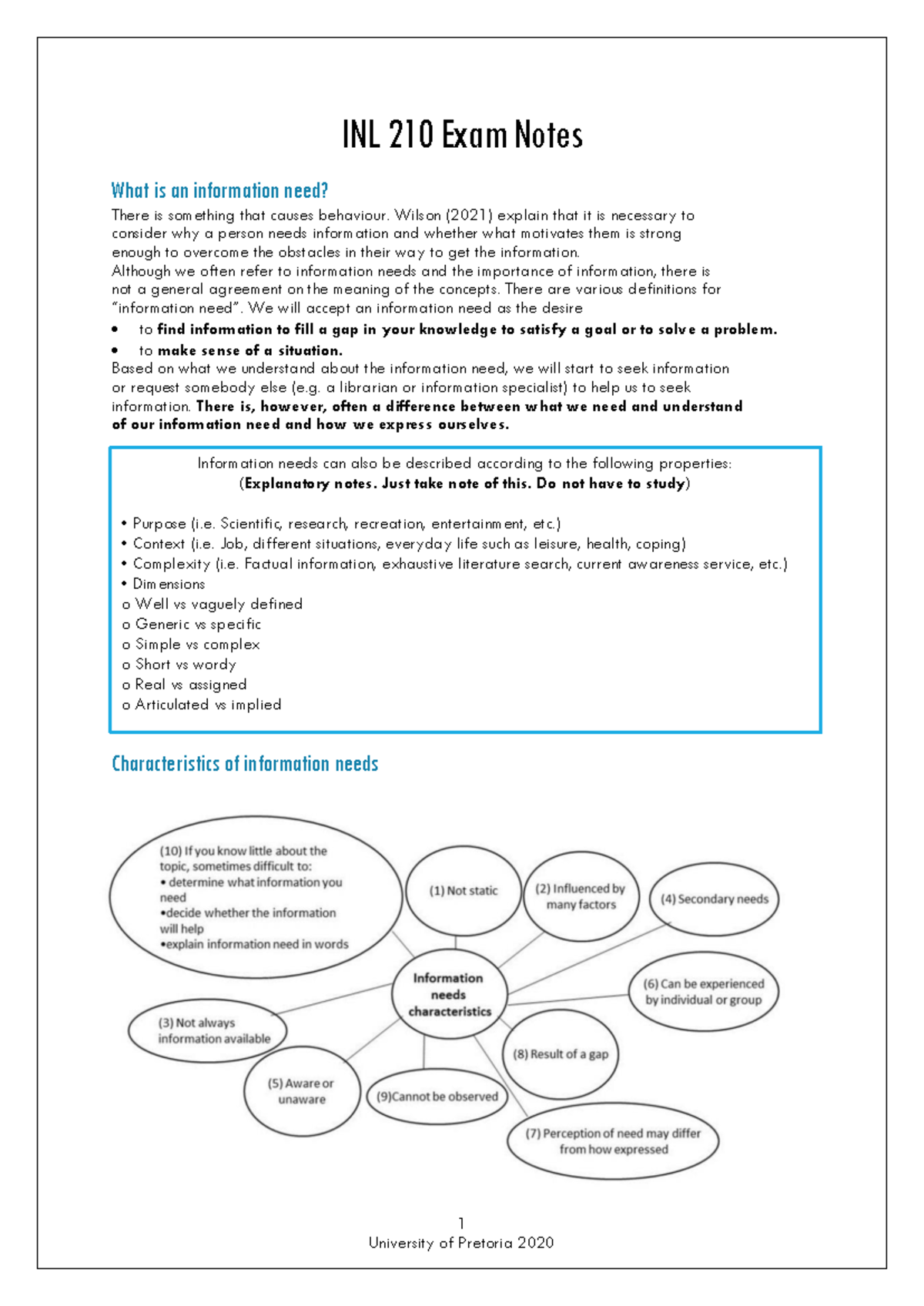 Inl210-exam-notes - exam notes - 1 INL 210 Exam Notes What is an ...