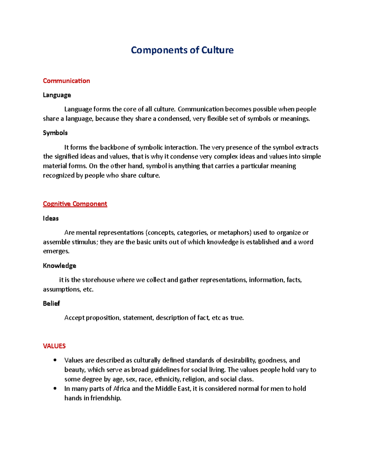 Components-of-Culture - Components of Culture Communication Language ...