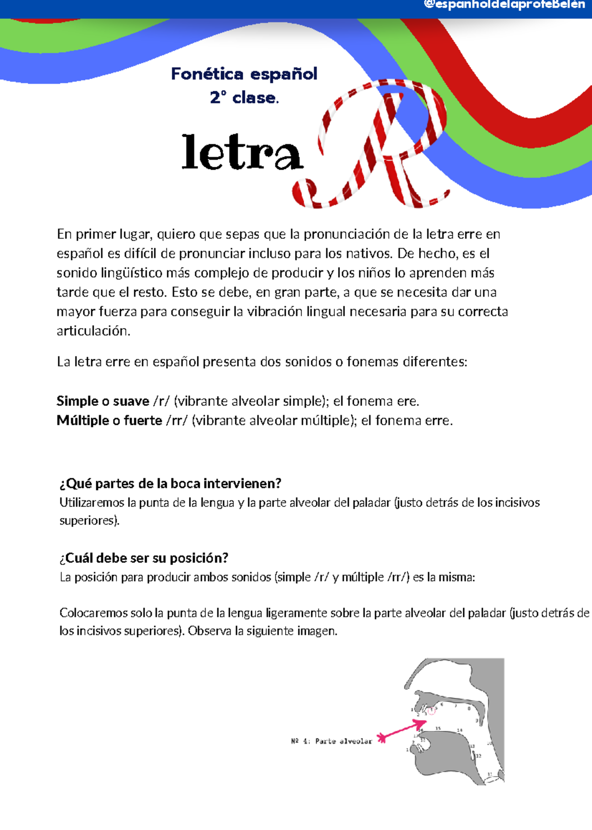 Pronunciación español clase 2° - Fonética español 2° clase. En primer ...