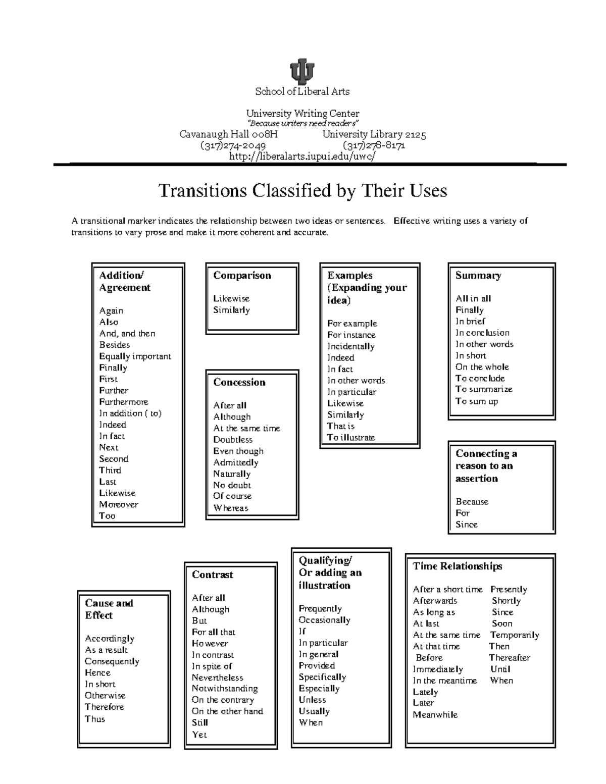 Transitions 3 - School of Liberal Arts University Writing Center ...