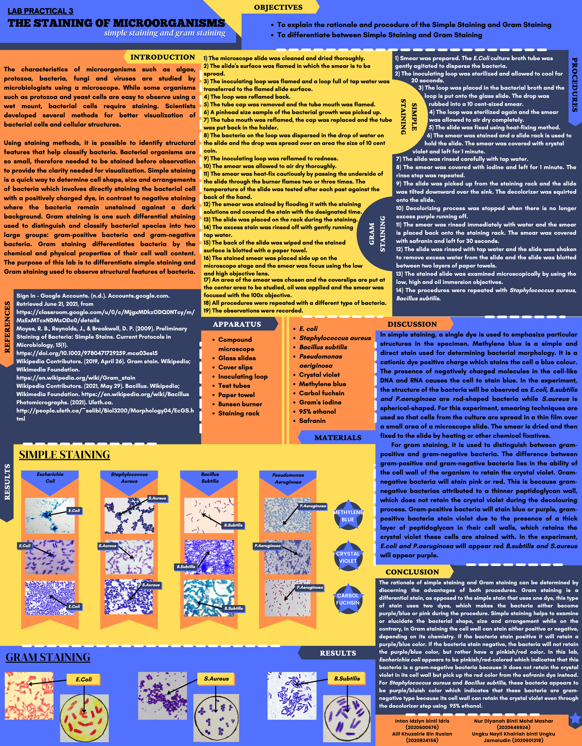 Lab Practical Poster 3 (The Staining of Microorganism - Simple Staining ...