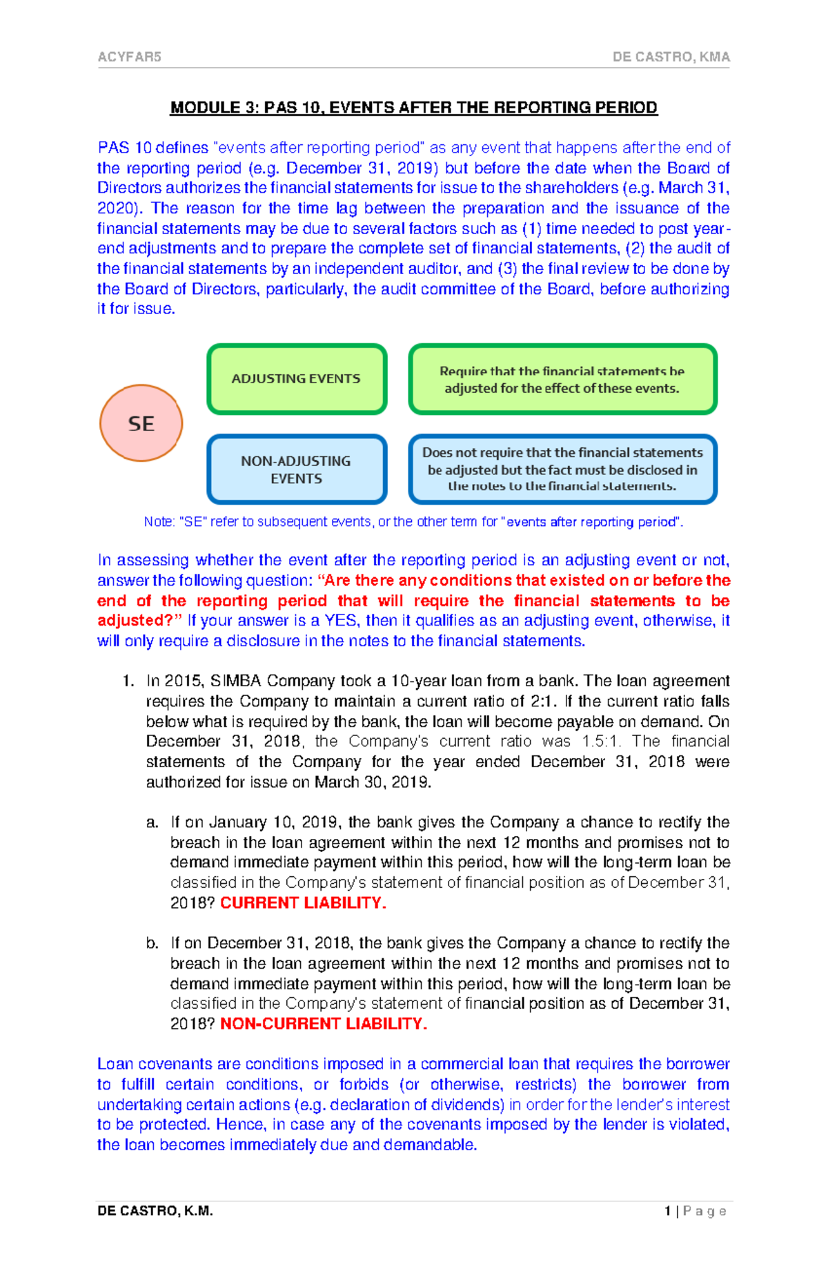 Unit 6.2 - Illustrative Cases on IAS 10-1 - MODULE 3: PAS 10, EVENTS ...