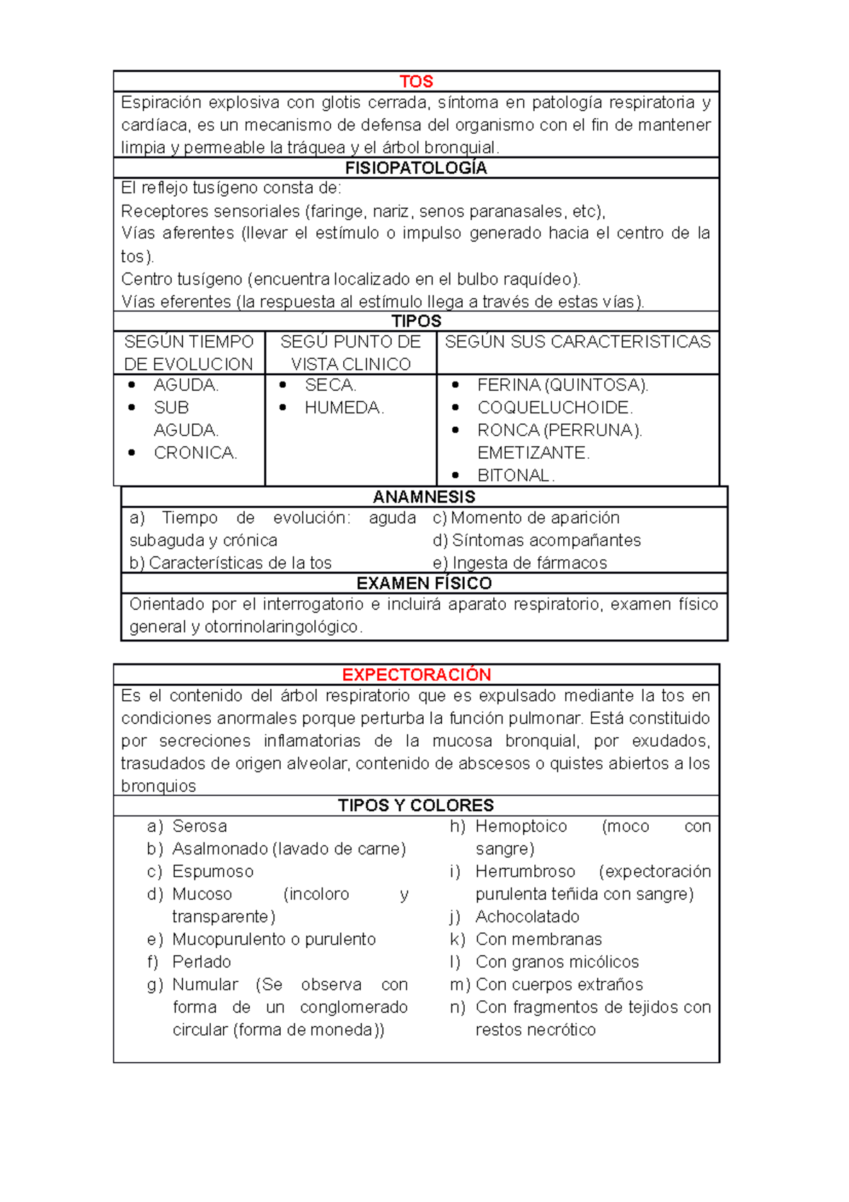 TOS Y Expectoración - Resumen de Tos y expectoracion - TOS Espiración ...