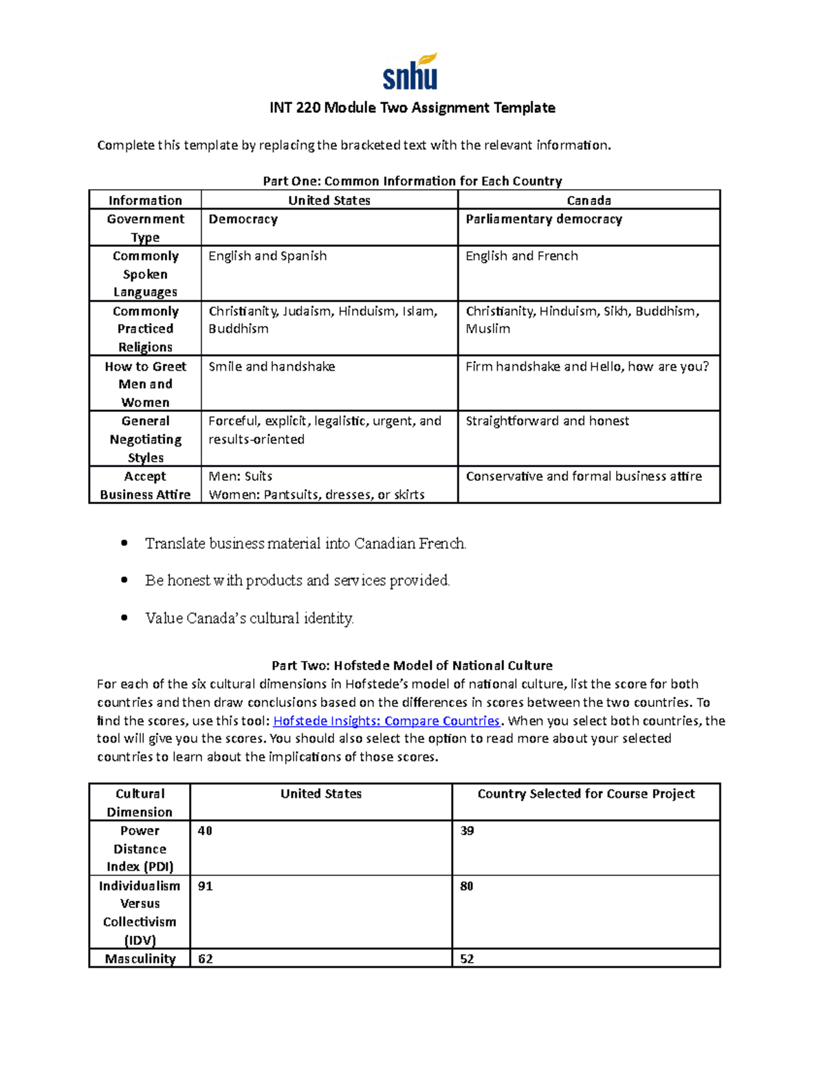 Int 220 Module Two Assignment Template Int 220 Module Two Assignment Template Complete This