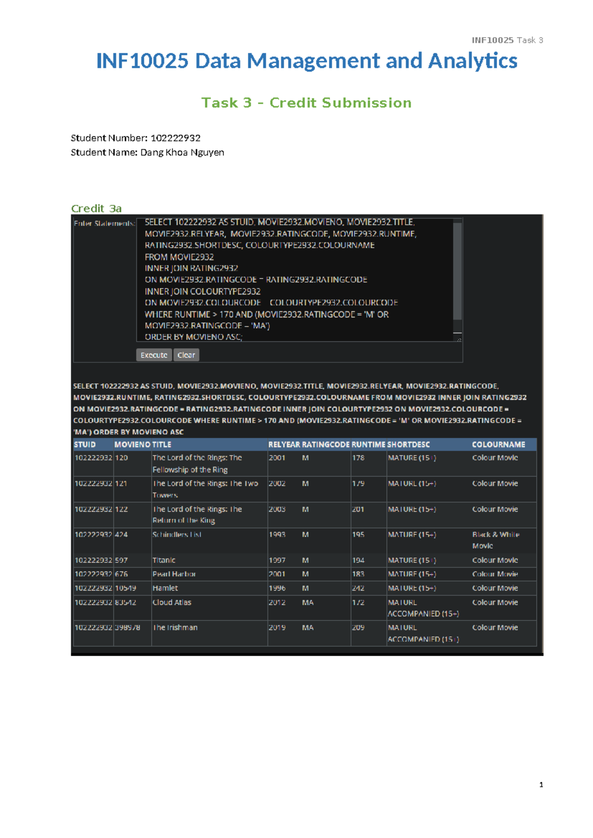 T03C-1 - Task 03 Pass - INF10025 - INF10025 Data Management and Analytics Task 3 – Credit ...