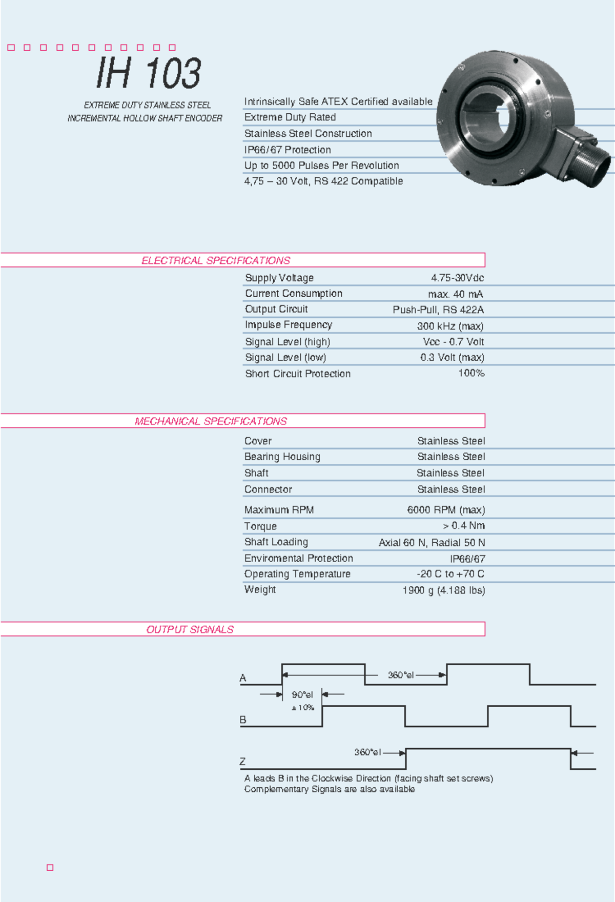 IH103 - CATALOGO DE ENCODER-PLANO - IH 103 EXTREME DUTY STAINLESS STEEL ...