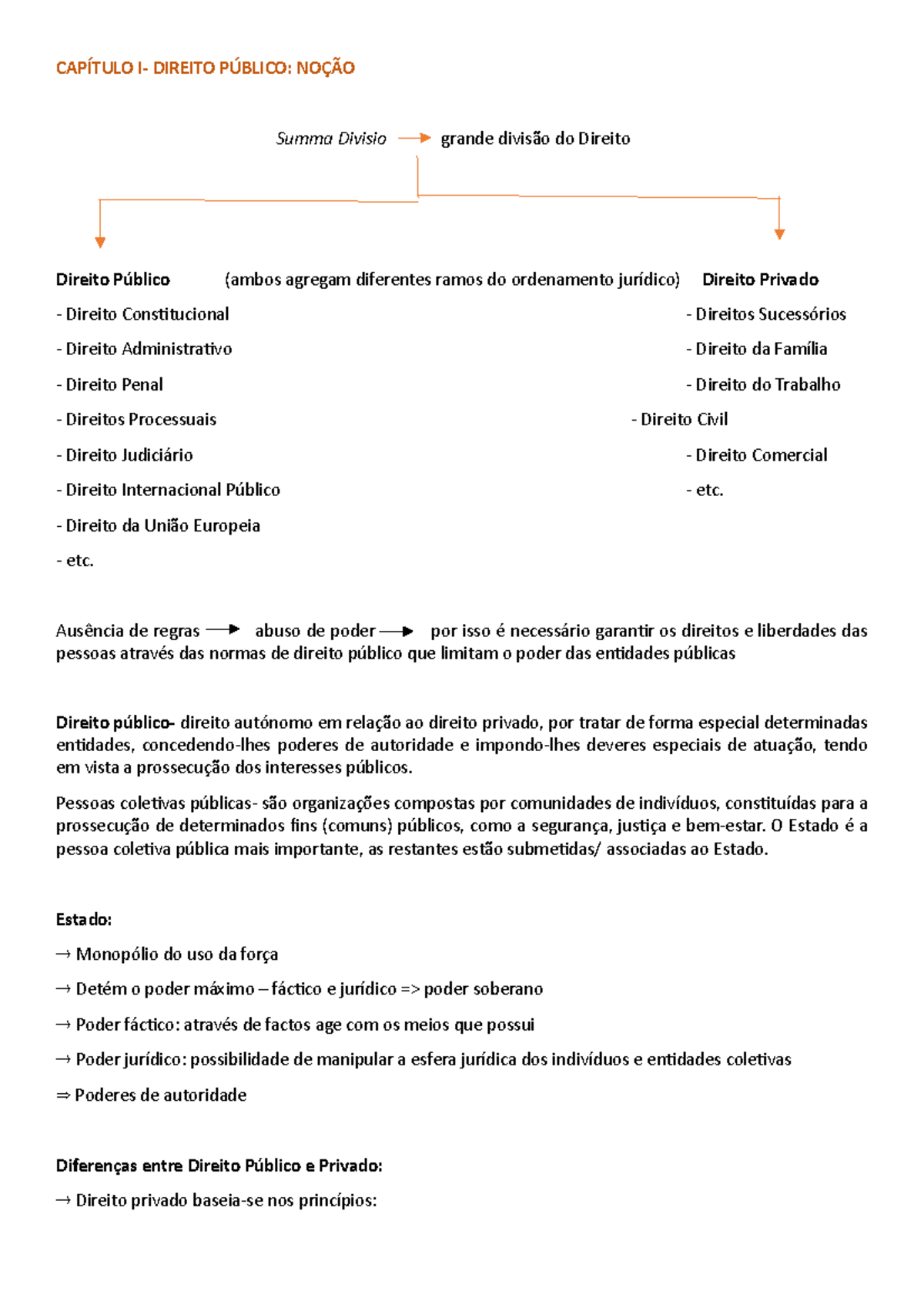 Resumos de Público - CAPÍTULO I- DIREITO PÚBLICO: NOÇÃO Summa Divisio ...
