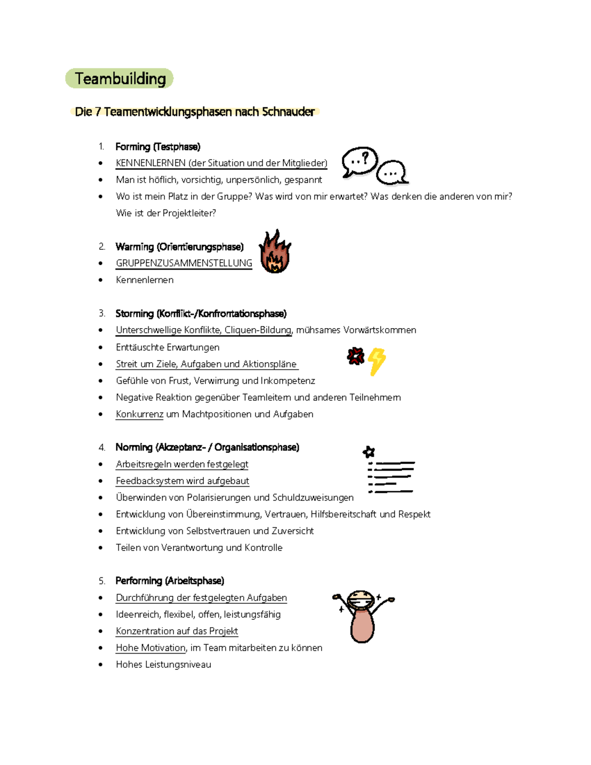 Technische Dokumentation B Lernzettel Warning Tt Undefined Function