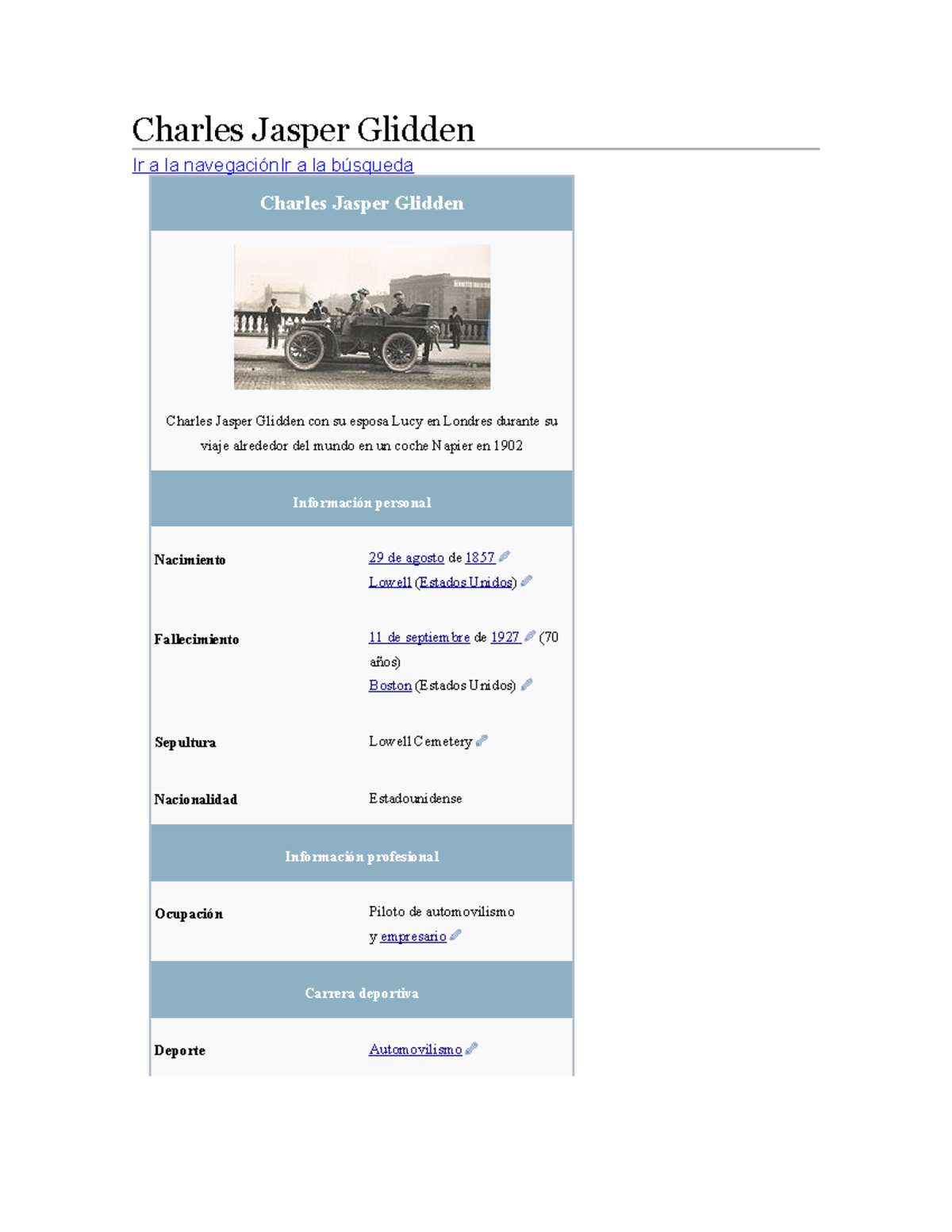 Charles Jasper Glidden - El éxito en esta actividad le permitió ...