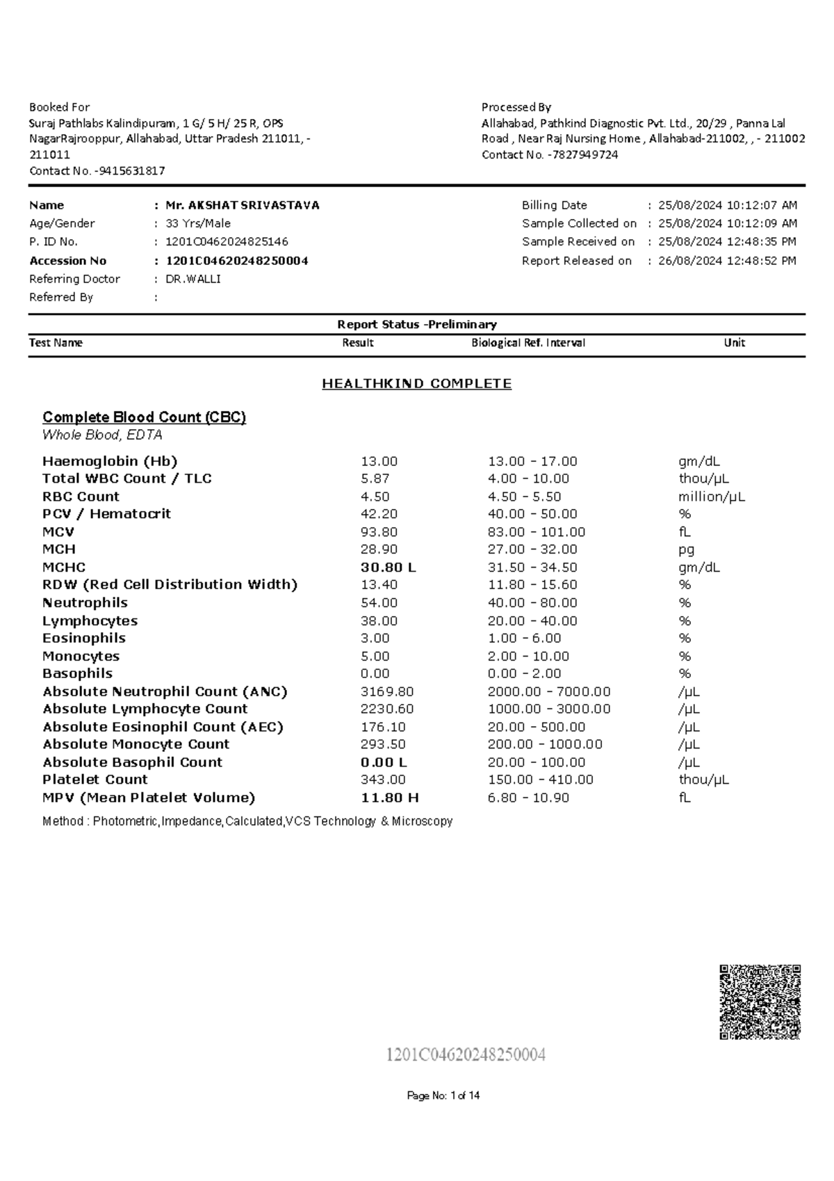 Akshat - Notes for details - HEALTHKIND COMPLETE Complete Blood Count ...