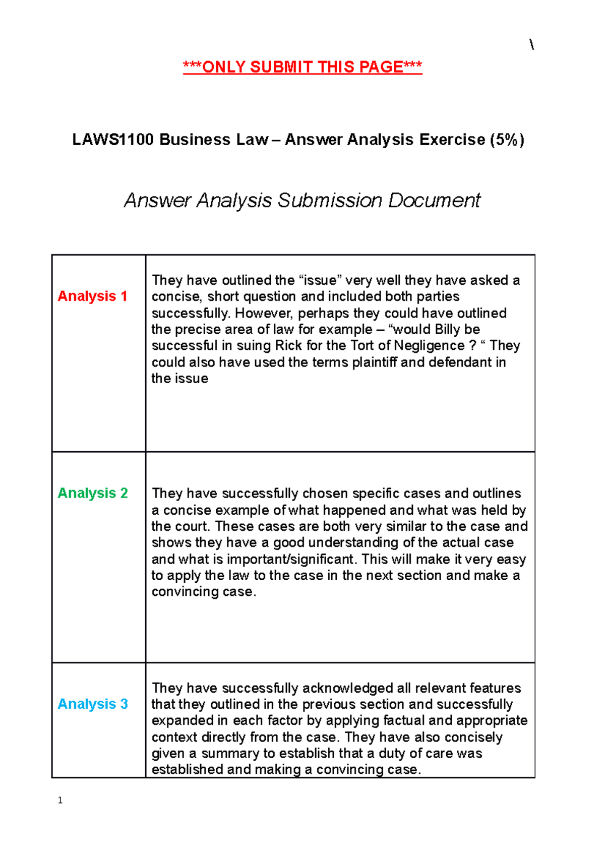 5% assignement from last year - \ ONLY SUBMIT THIS PAGE LAWS1100 ...