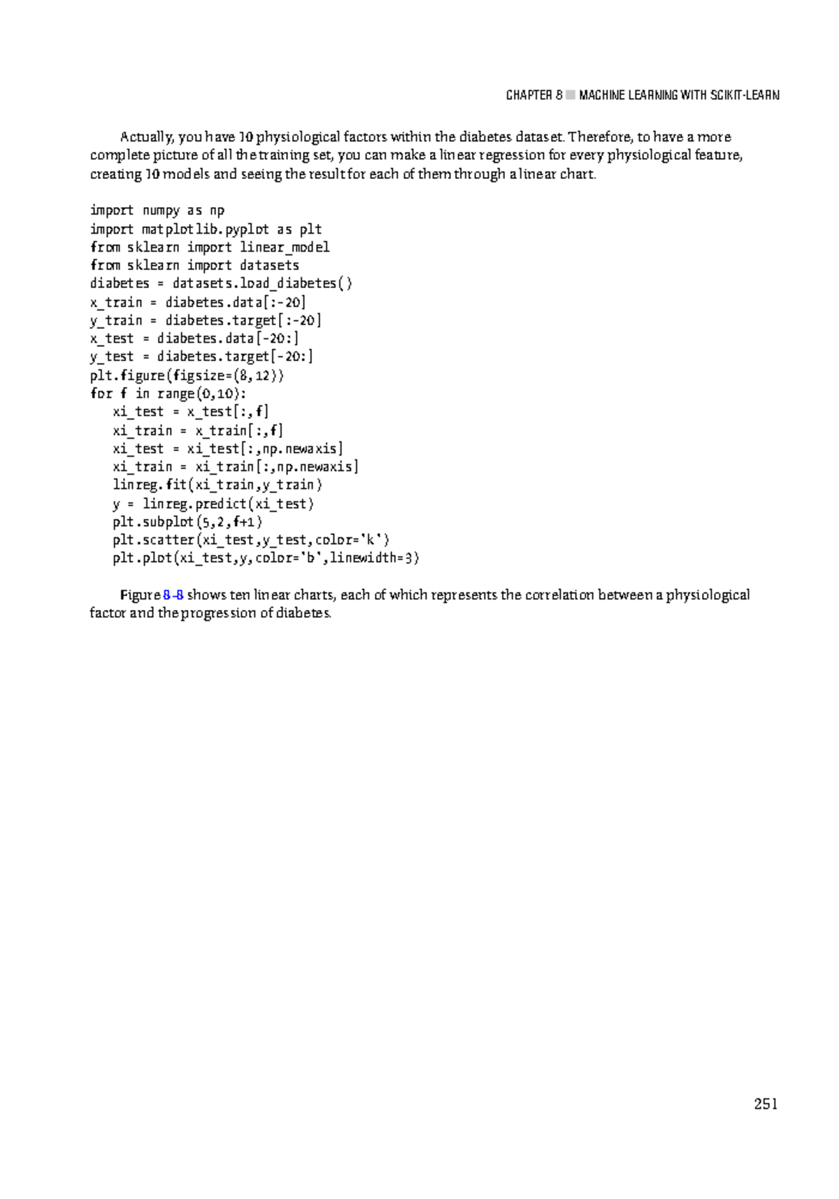 Python Data Analysis And Science Using Pandas Matplotlib And The