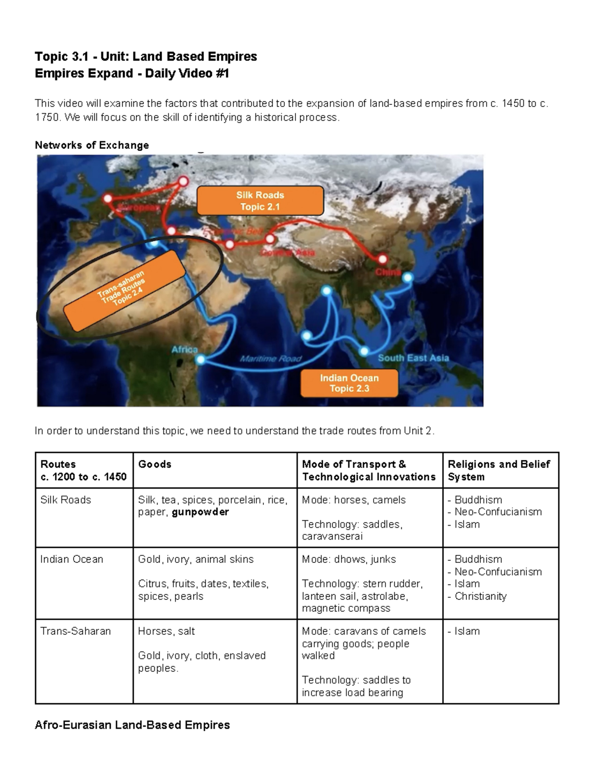 3.1 Empires Expand - AP Daily Notes - Topic 3 - Unit: Land Based ...