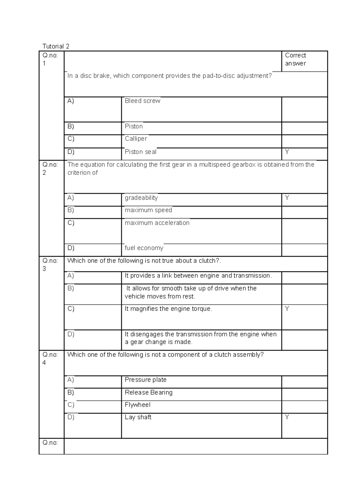 20MD310-DAS-Tutorial 2 - Tutorial 2 Q: 1 Correct answer In a disc brake ...