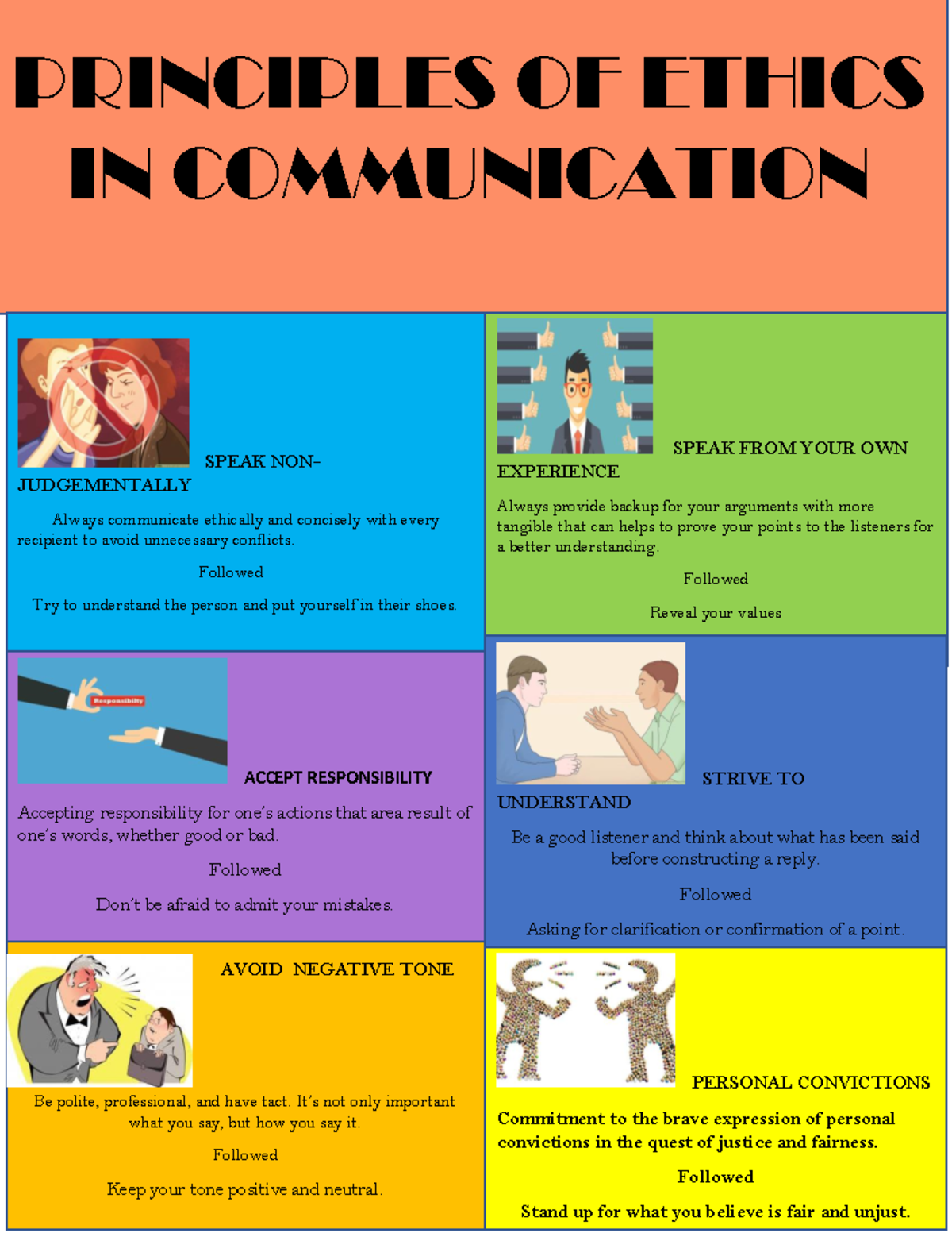 Labadan ENG108 Infographic - PRINCIPLES OF ETHICS IN COMMUNICATION ...
