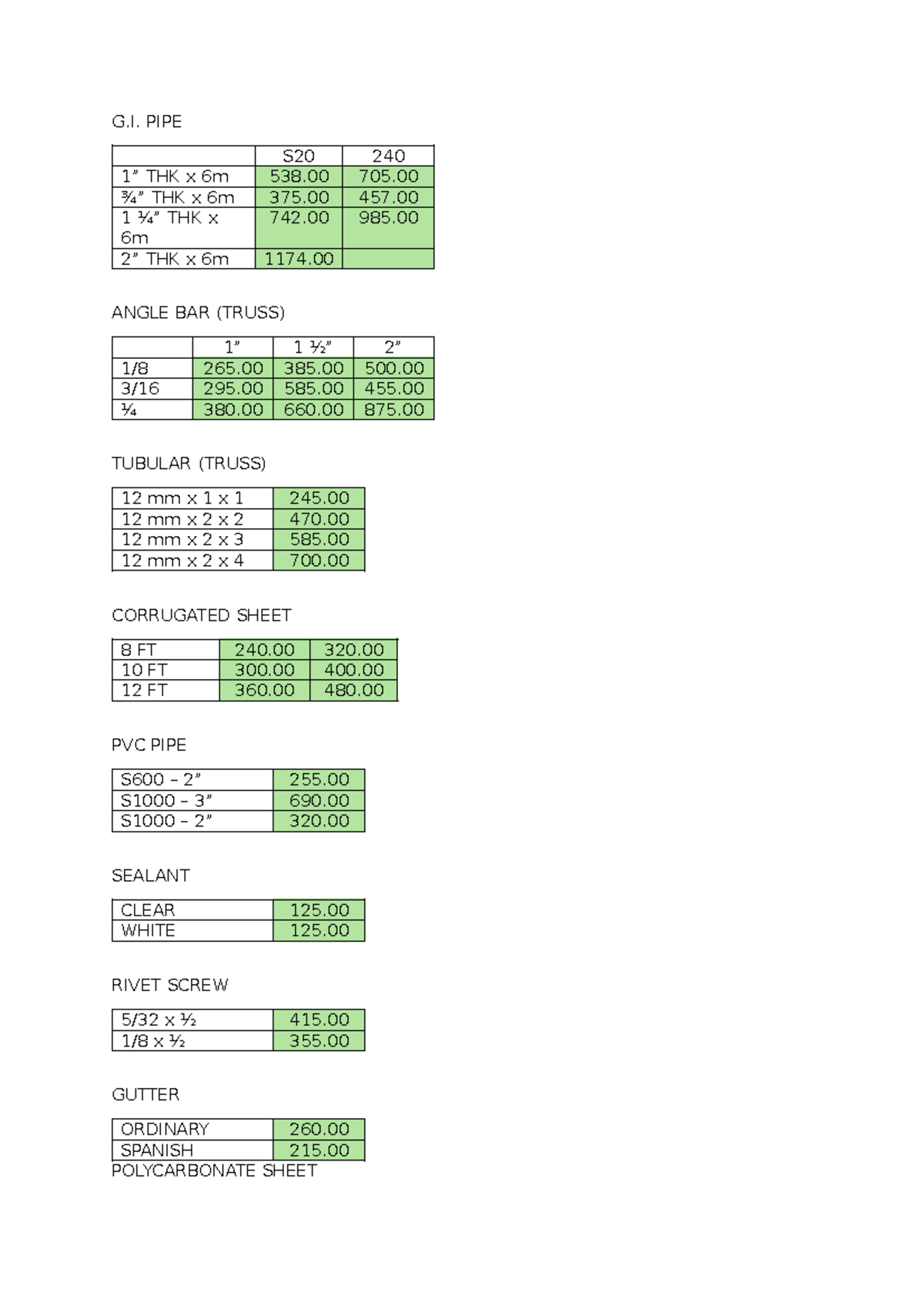 Cost of materials - G. PIPE S20 240 1” THK x 6m 538 705. ¾” THK x 6m ...