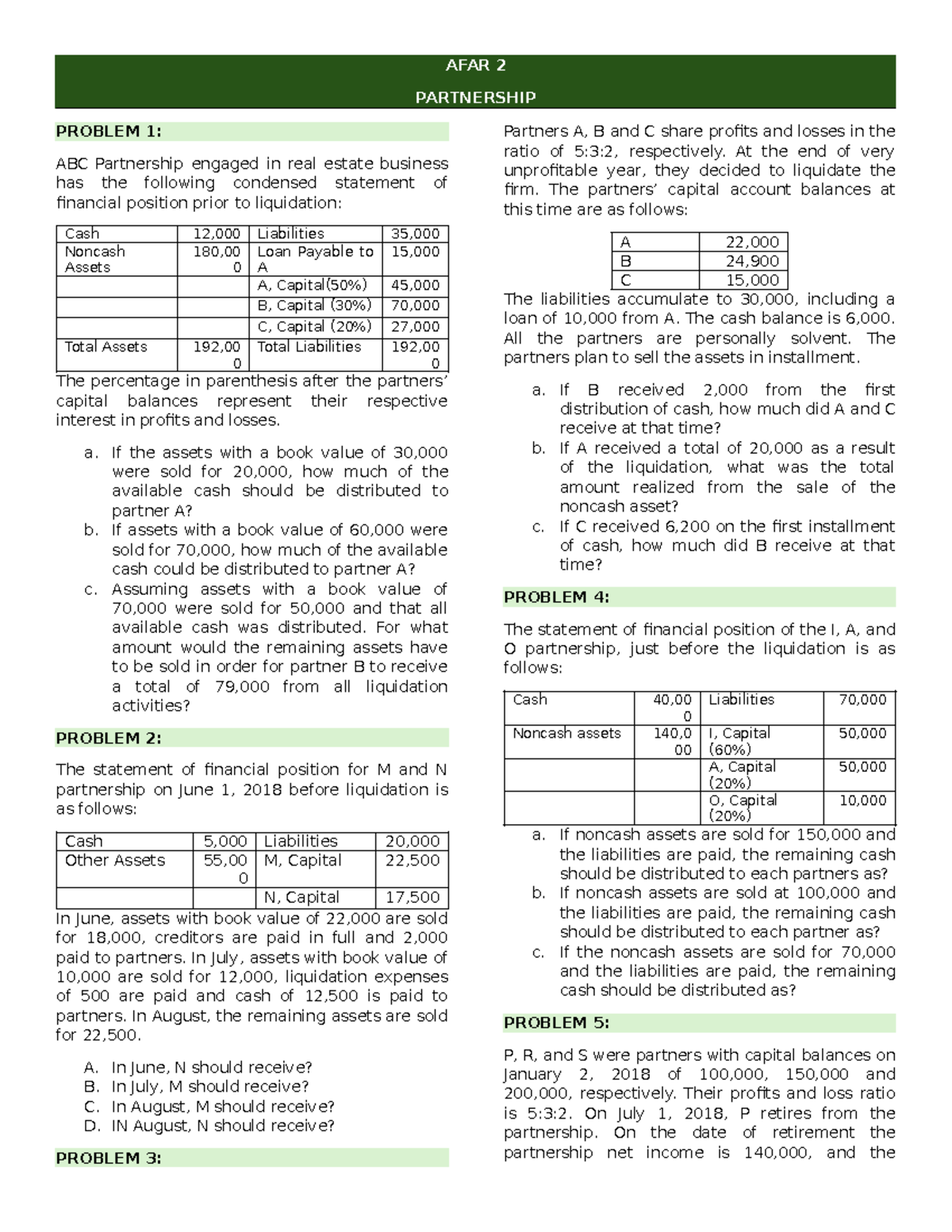 AFAR 2 QUiz 3 Partnership - AFAR 2 PARTNERSHIP PROBLEM 1: ABC Partnership engaged in real estate ...