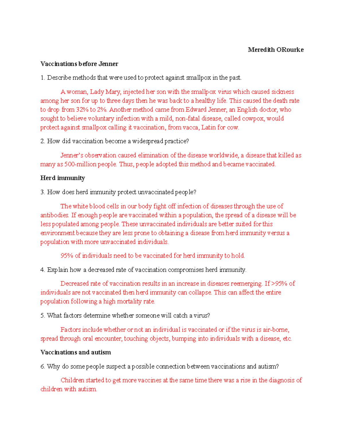 Case Study Question 3 - Meredith ORourke Vaccinations before Jenner ...