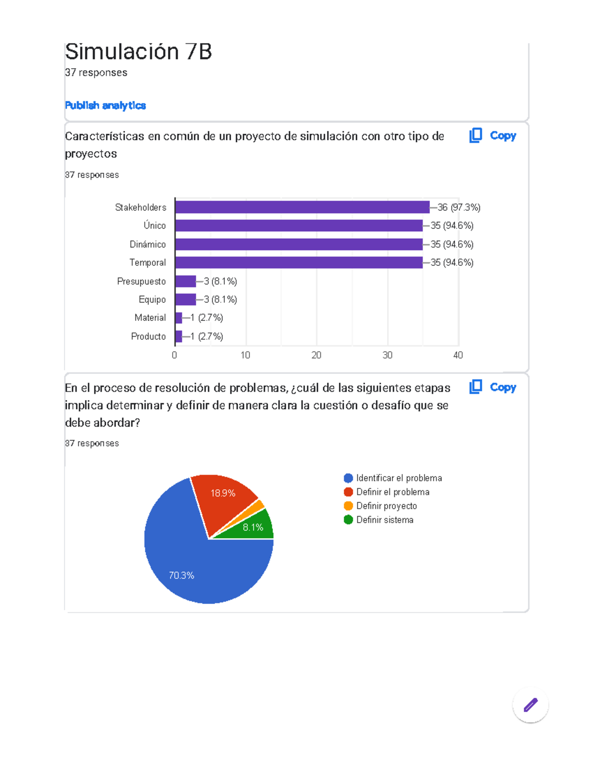 Simulación 7B - Guía - Características en común de un proyecto de simulación con otro tipo de ...