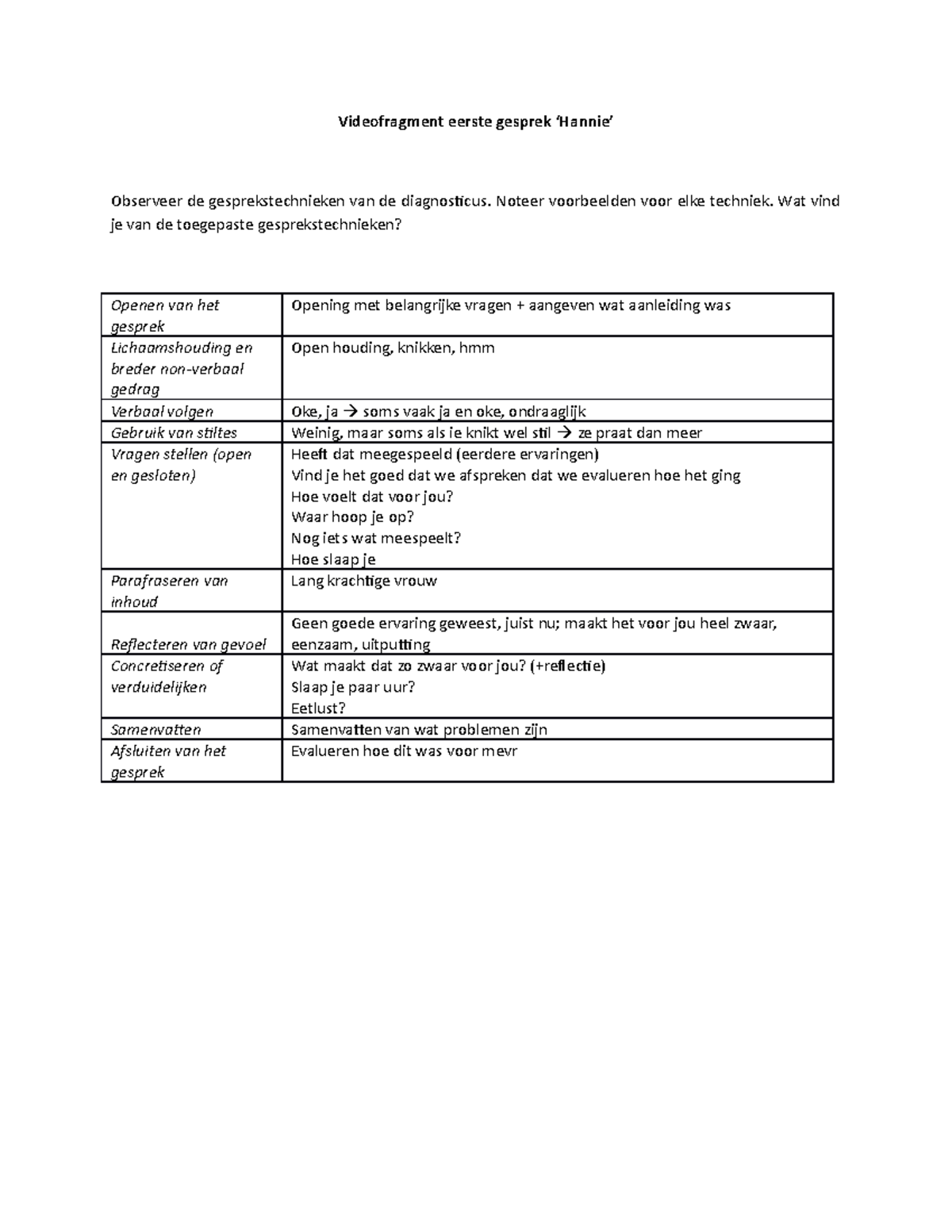 Observatie Hannie-1 - Werkgroep uitwerking - Videofragment eerste ...