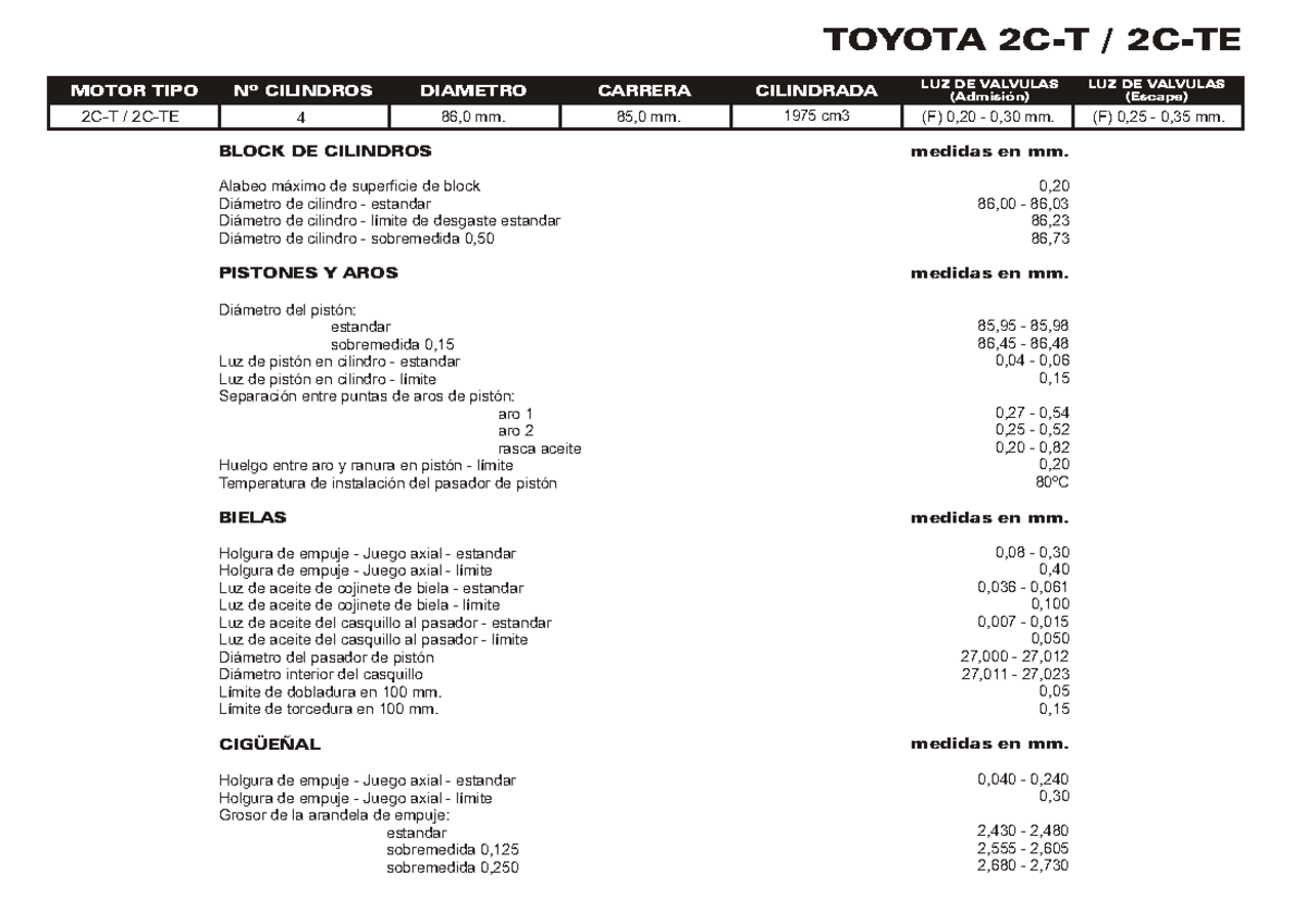 Ilide - Bien - TOYOTA 2C-T / 2C-TE 2C-T / 2C-TE 4 86,0 mm. 85,0 mm ...