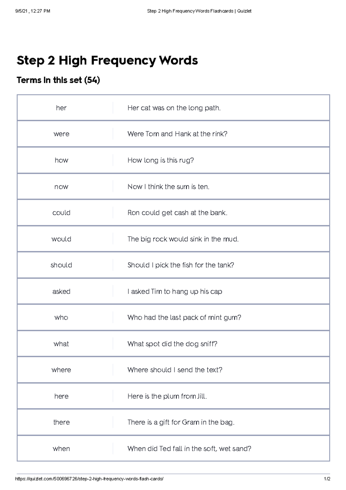 Step 2 High Frequency Words Flashcards Quizlet - 3875NRS - Griffith ...