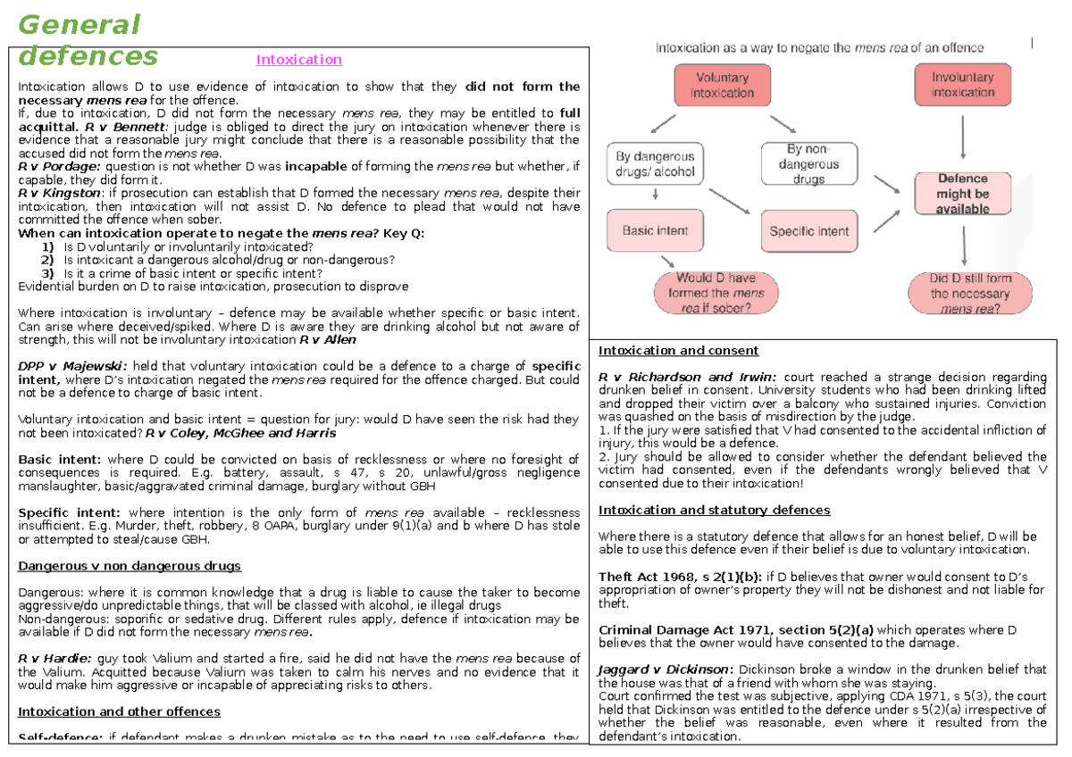 General defences - Revision notes - Intoxication Intoxication allows D ...