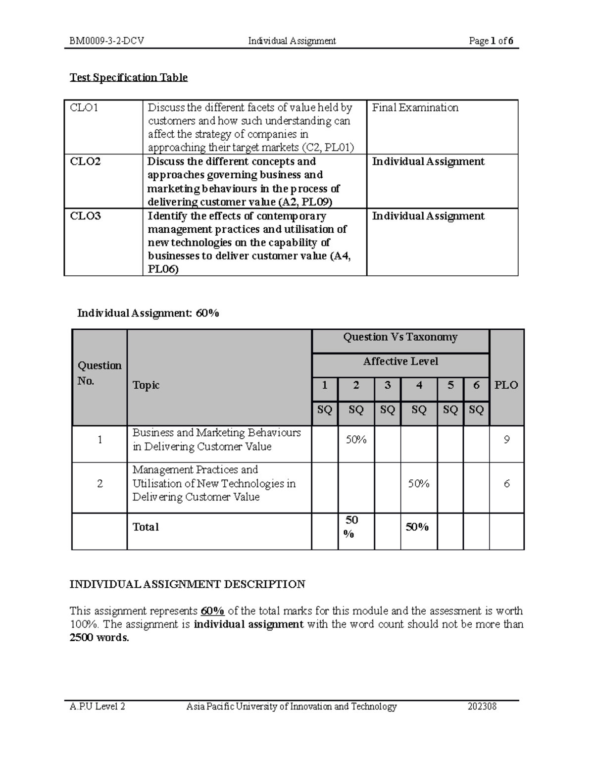 Individual Assignment Aug 2023 (DCV) updated - Test Specification Table ...