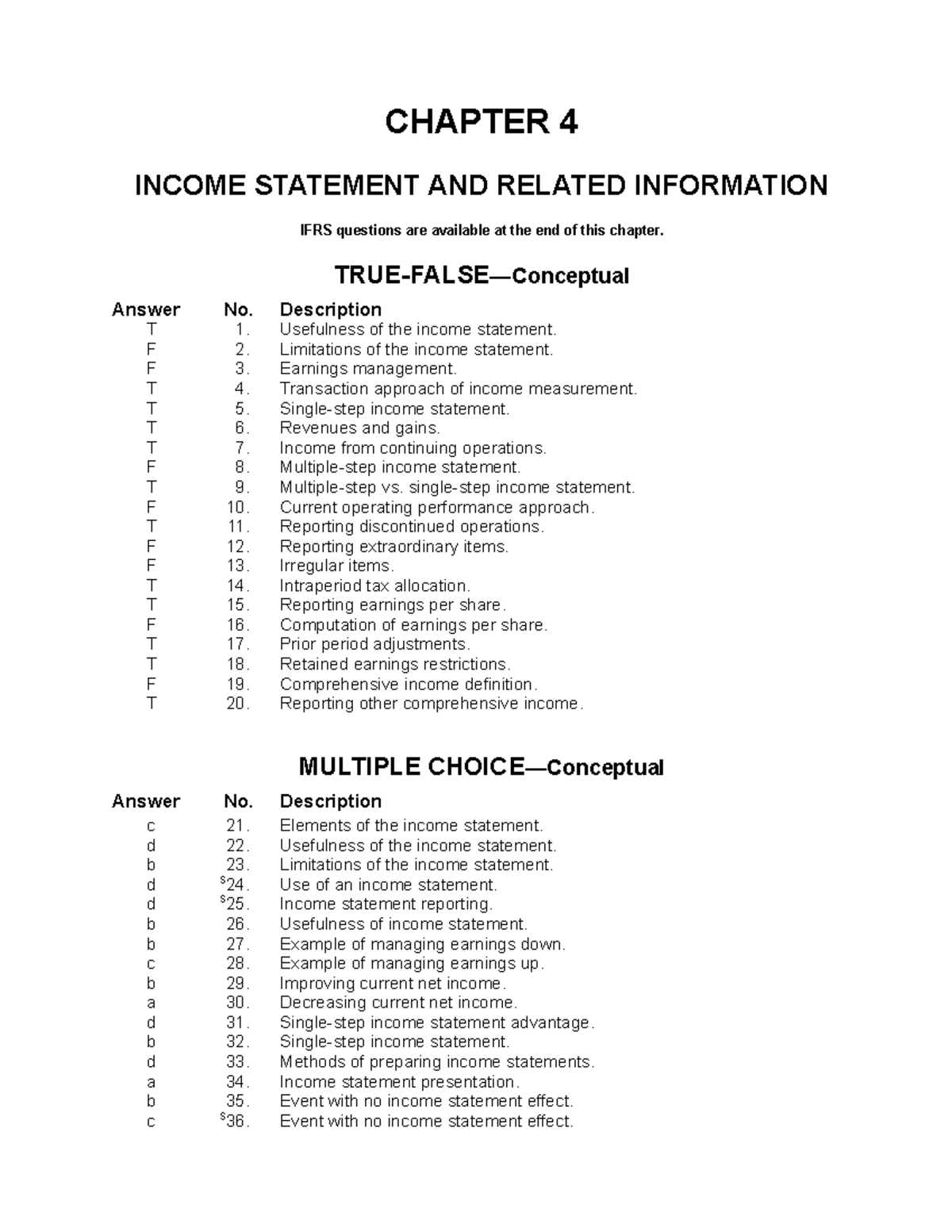 intermediate accounting Kieso 15e testbank ch04 - CHAPTER 4 INCOME ...