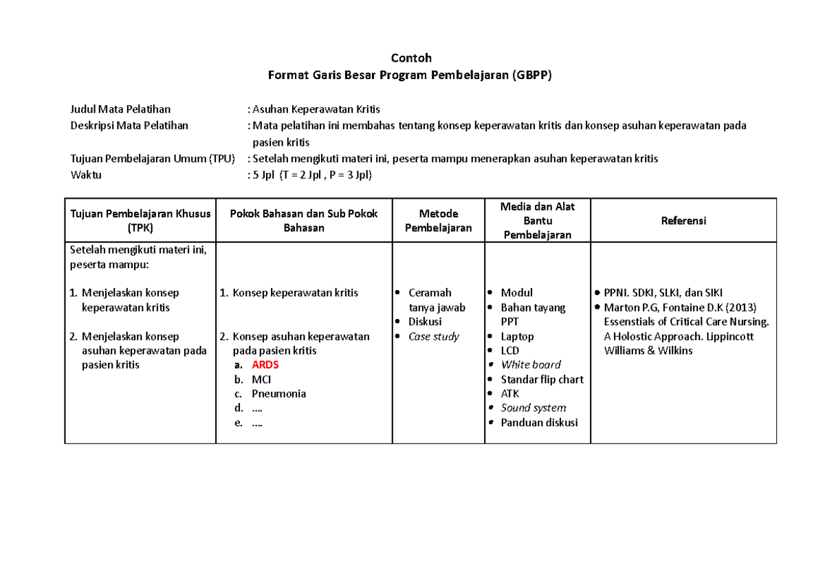 Contoh GBPP DAN SAP SAK - good - Contoh Format Garis Besar Program ...